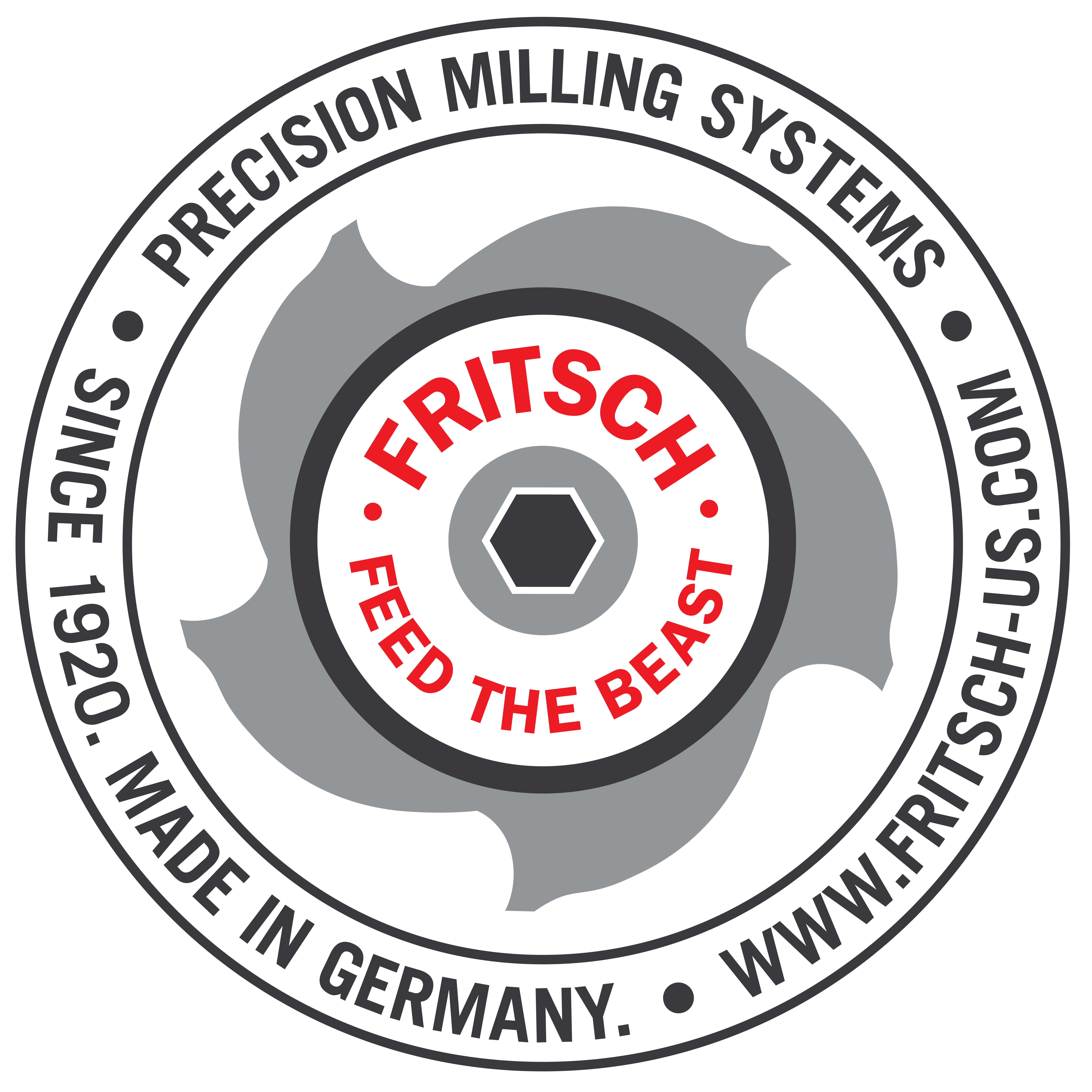 Fritsch Milling & Sizing, Inc.: Precision Milling Systems