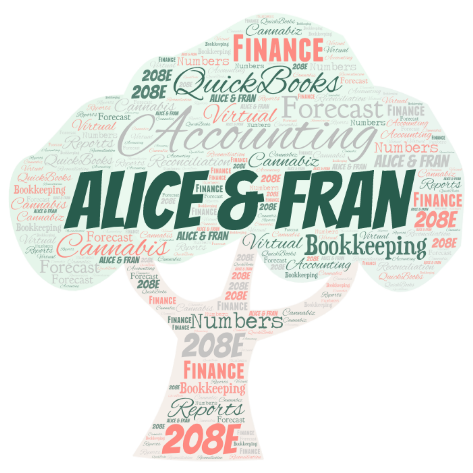 Alice & Fran LLC: Cannabis Accounting & Finance | Leafly