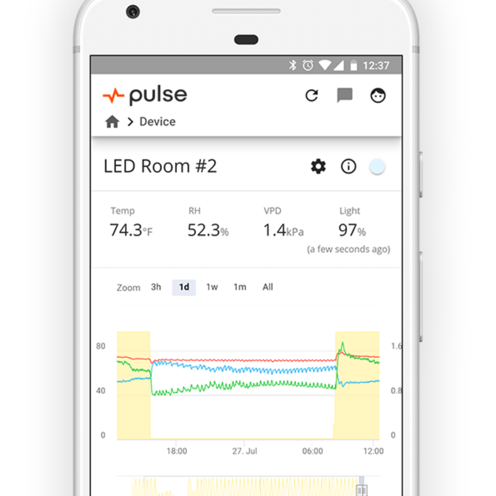 Pulse Labs: Pulse One | Leafly