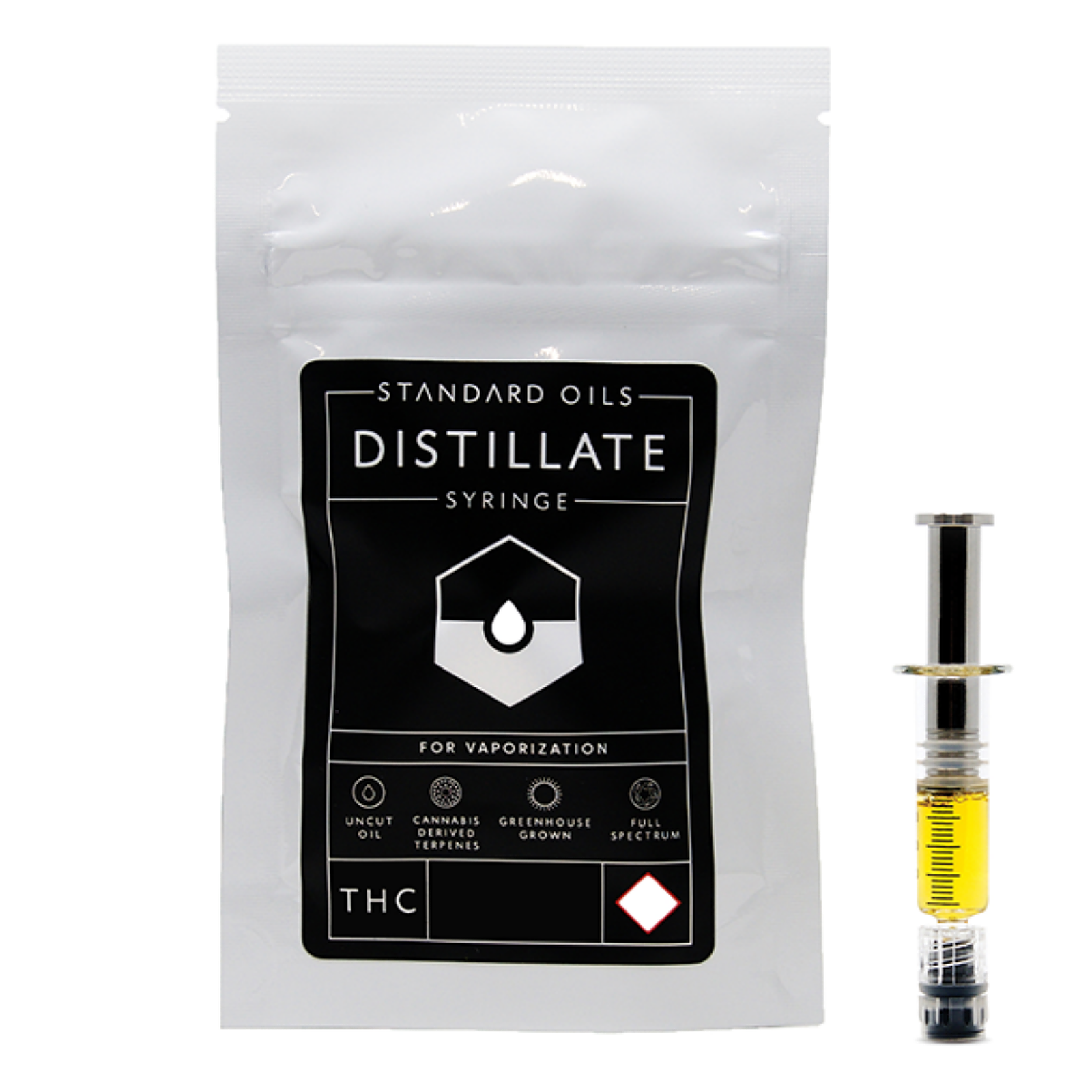 Standard Wellness: Syringe | Leafly