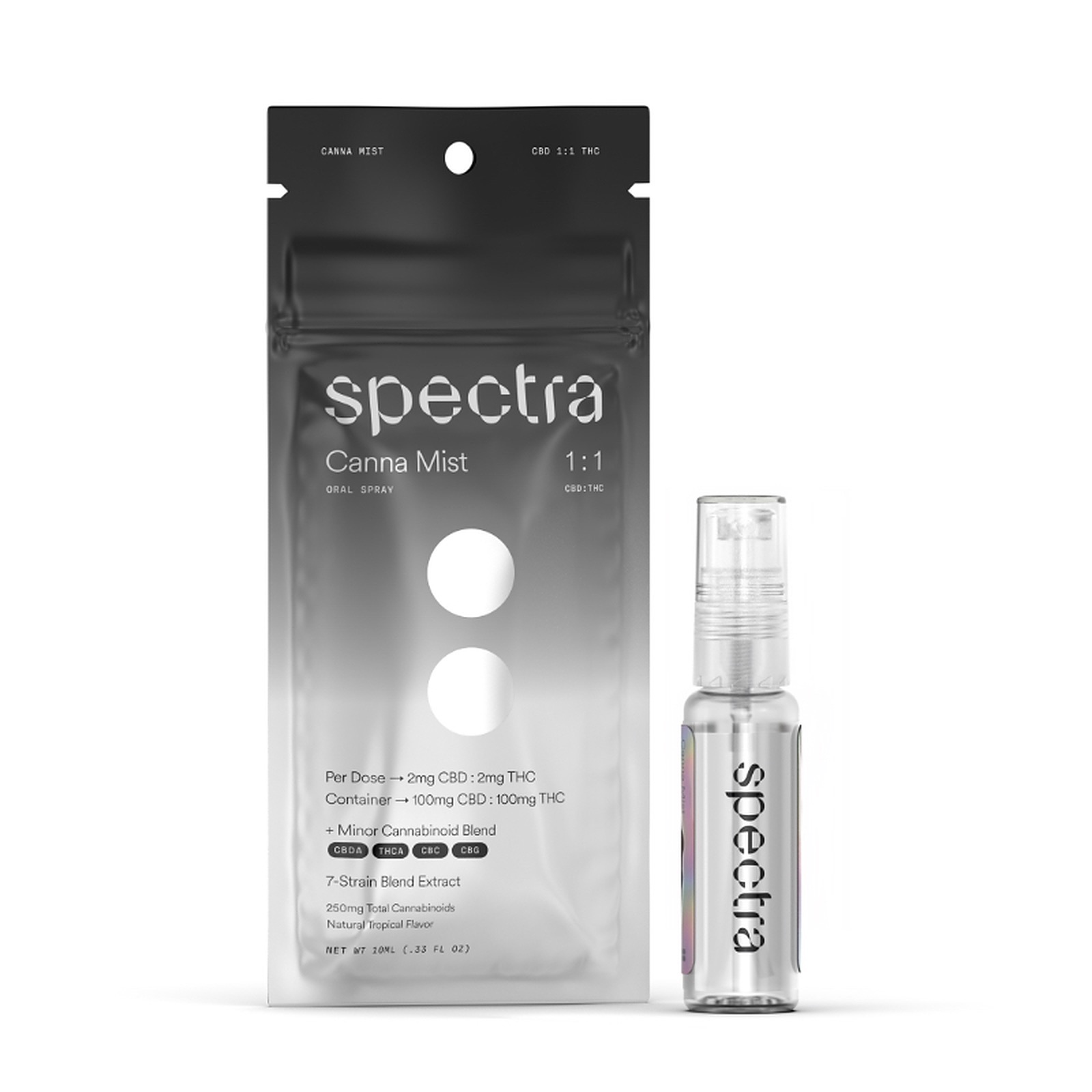 Spectra Cannabis: Canna Mist 1:1 (CBD:THC) | Leafly