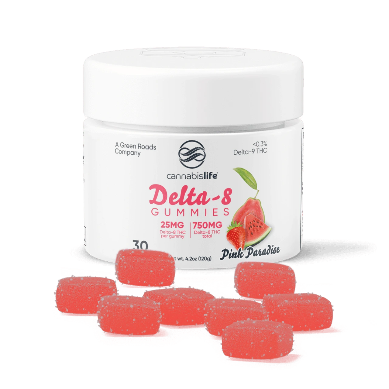 Aventus 8: DELTA-8 THC INFUSED GUMMIES | Leafly