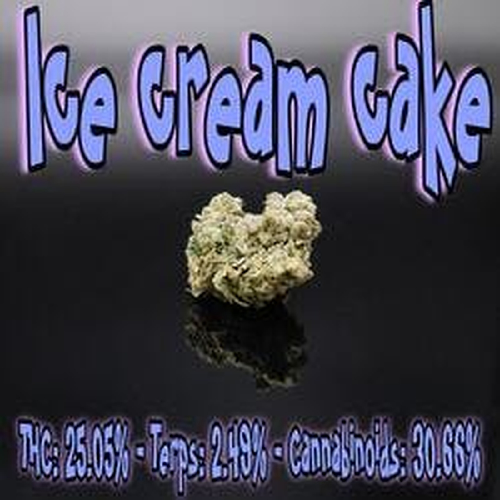 Pharmicated: PhD - Ice Cream Cake Flower - 25.05% THC | Leafly