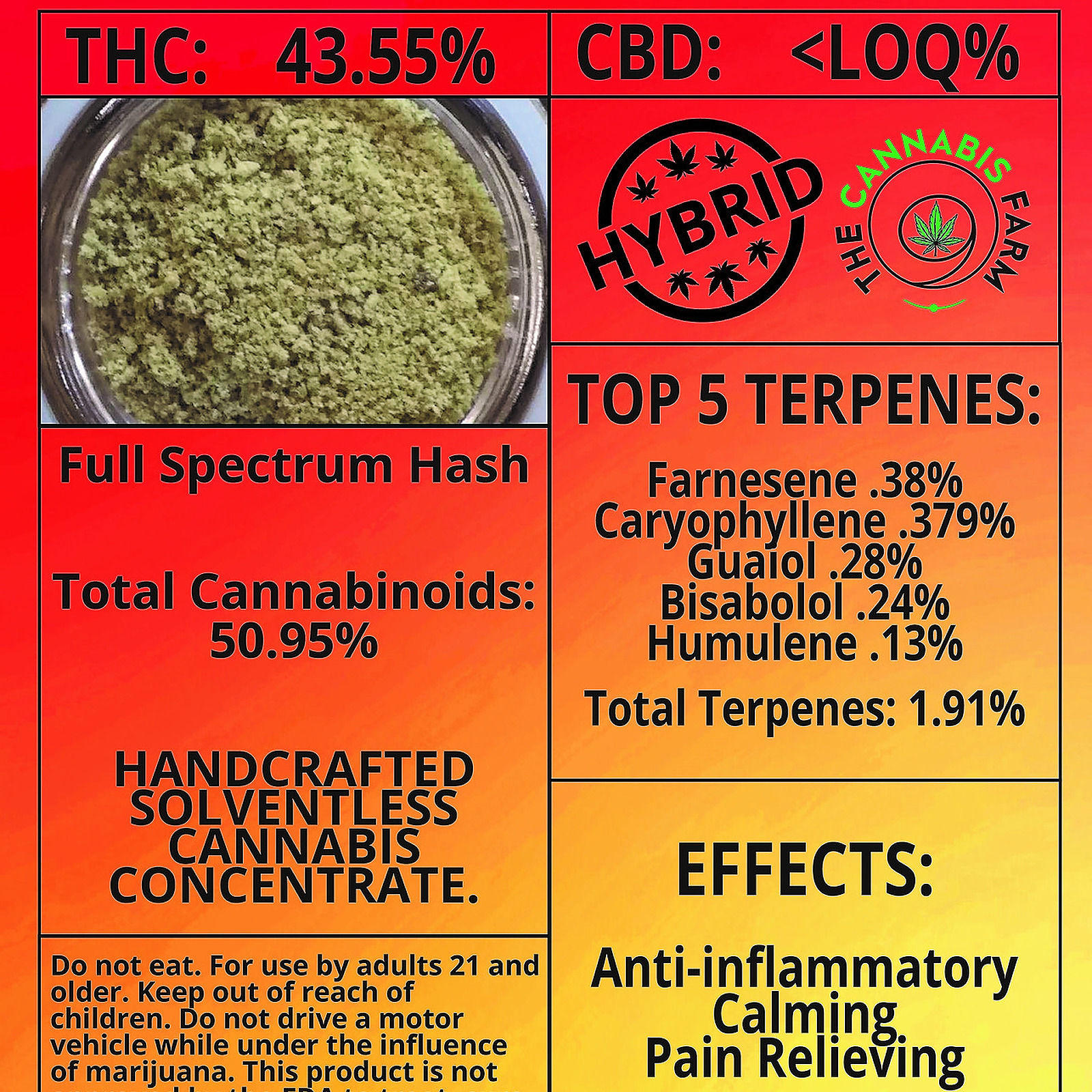 Nugget Candy Co.: Mike's Staberry Lemonade - Hash 1g | Leafly