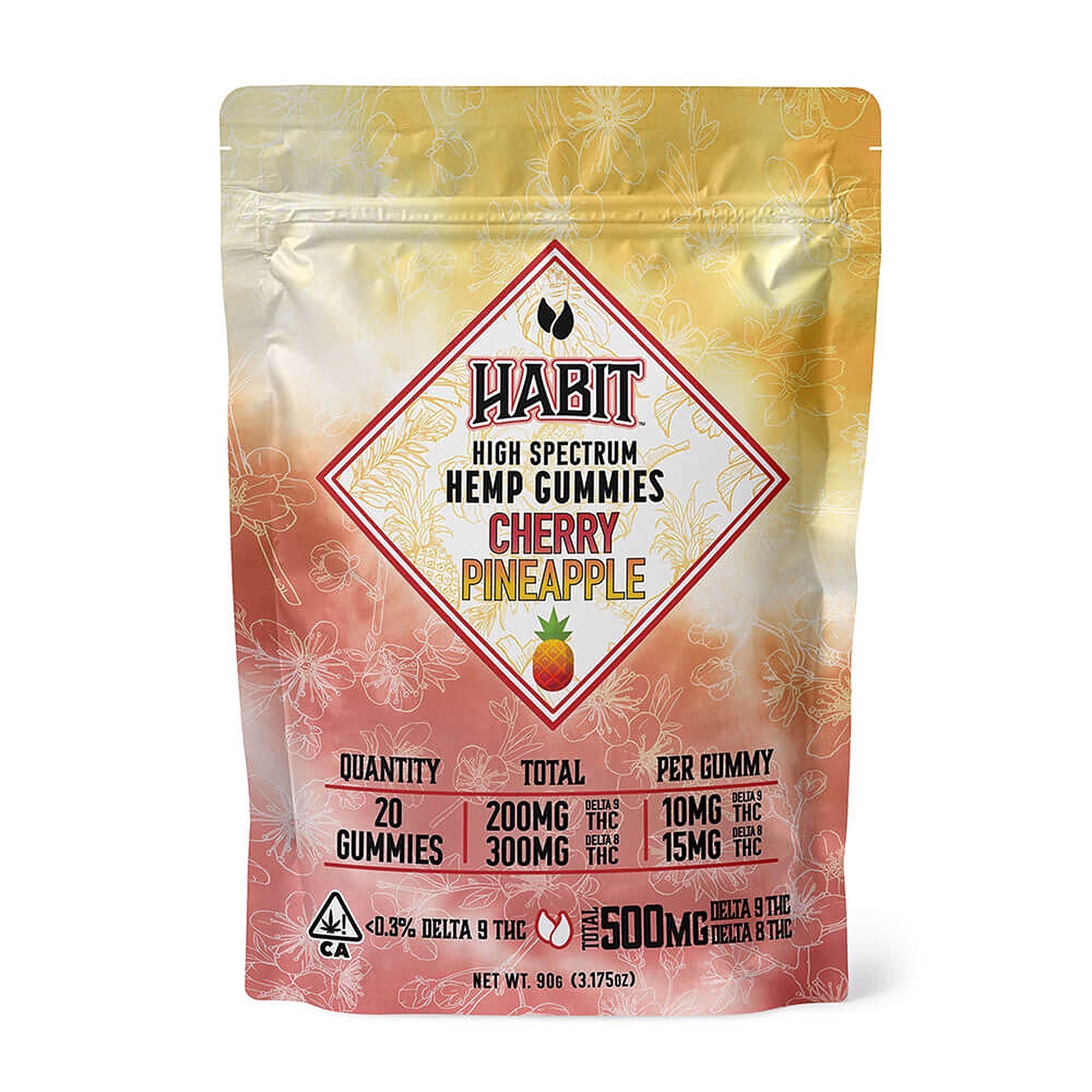 Luxe THC: D8 + D9 THC High Spectrum Gummies | Leafly