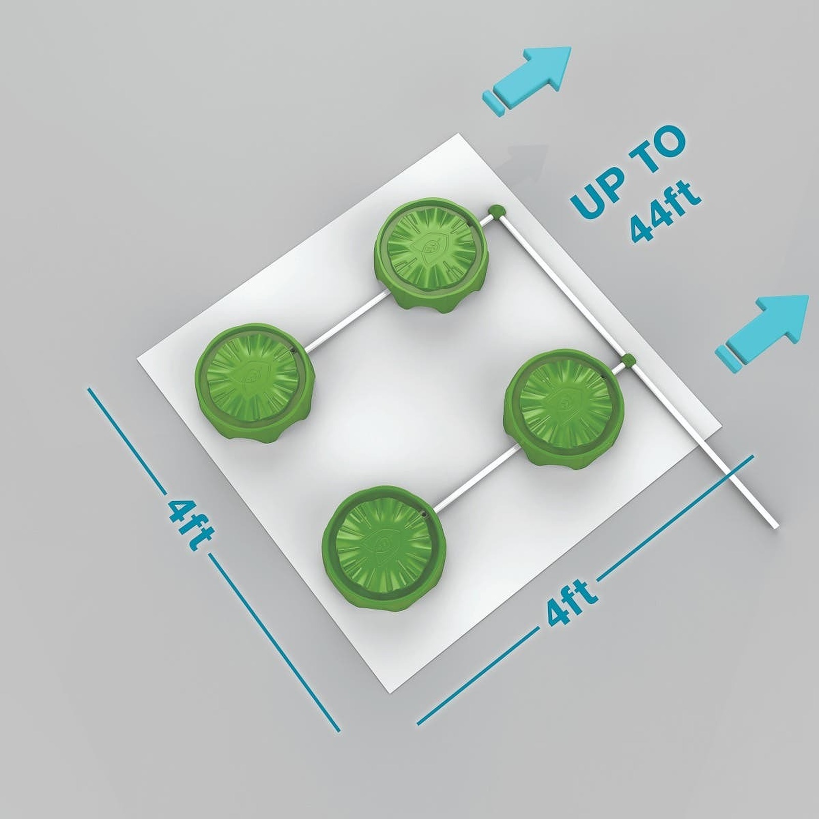 FloraFlex: 4 PLANT PLATFORM DRAINAGE SYSTEM | Leafly