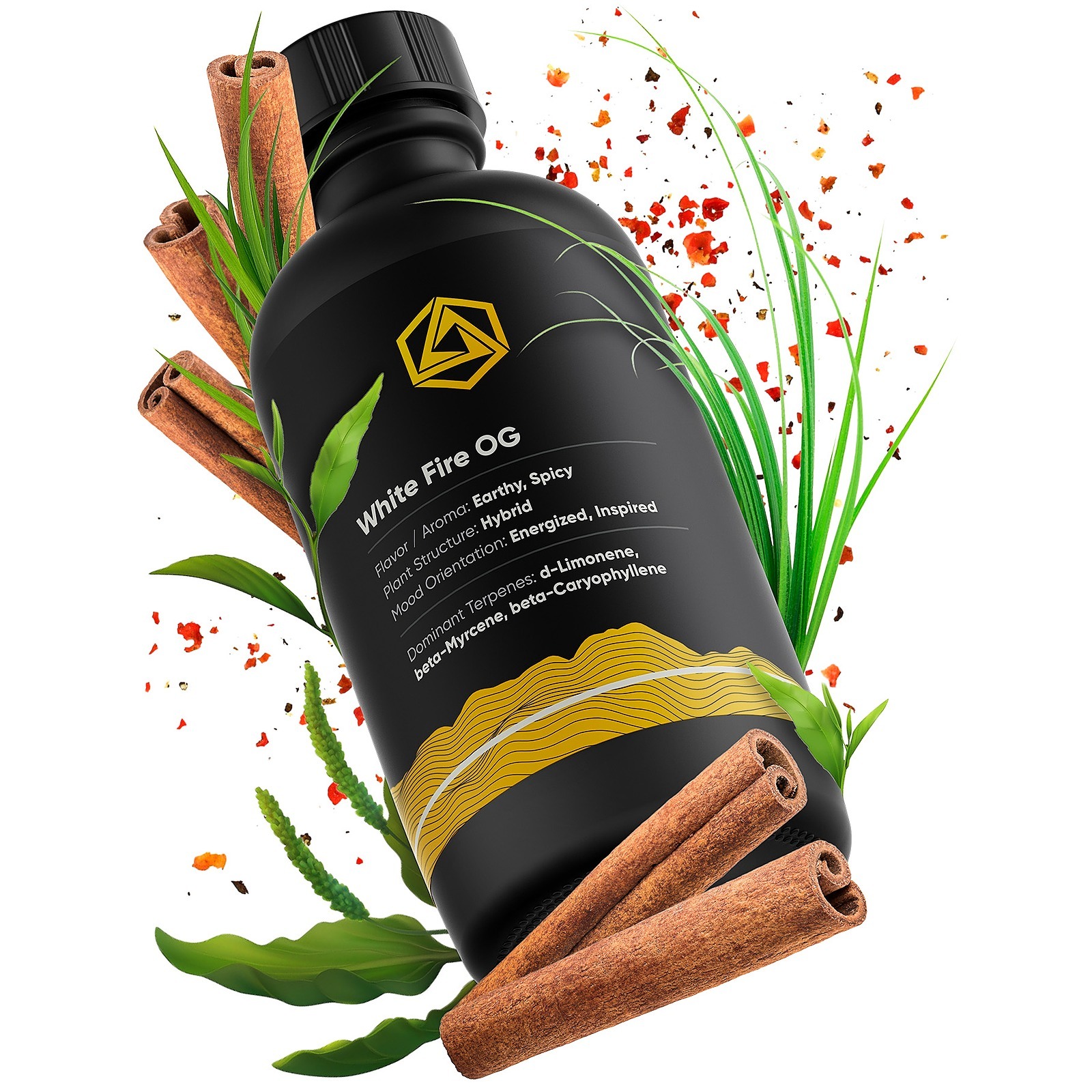 ABSTRAX TECH: White Fire OG Terpene Profile | Leafly