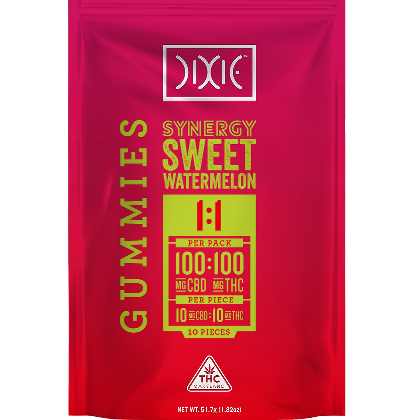 Curio Wellness: Dixie: SYNERGY Sweet Watermelon [100mg CBD: 100mg THC ...