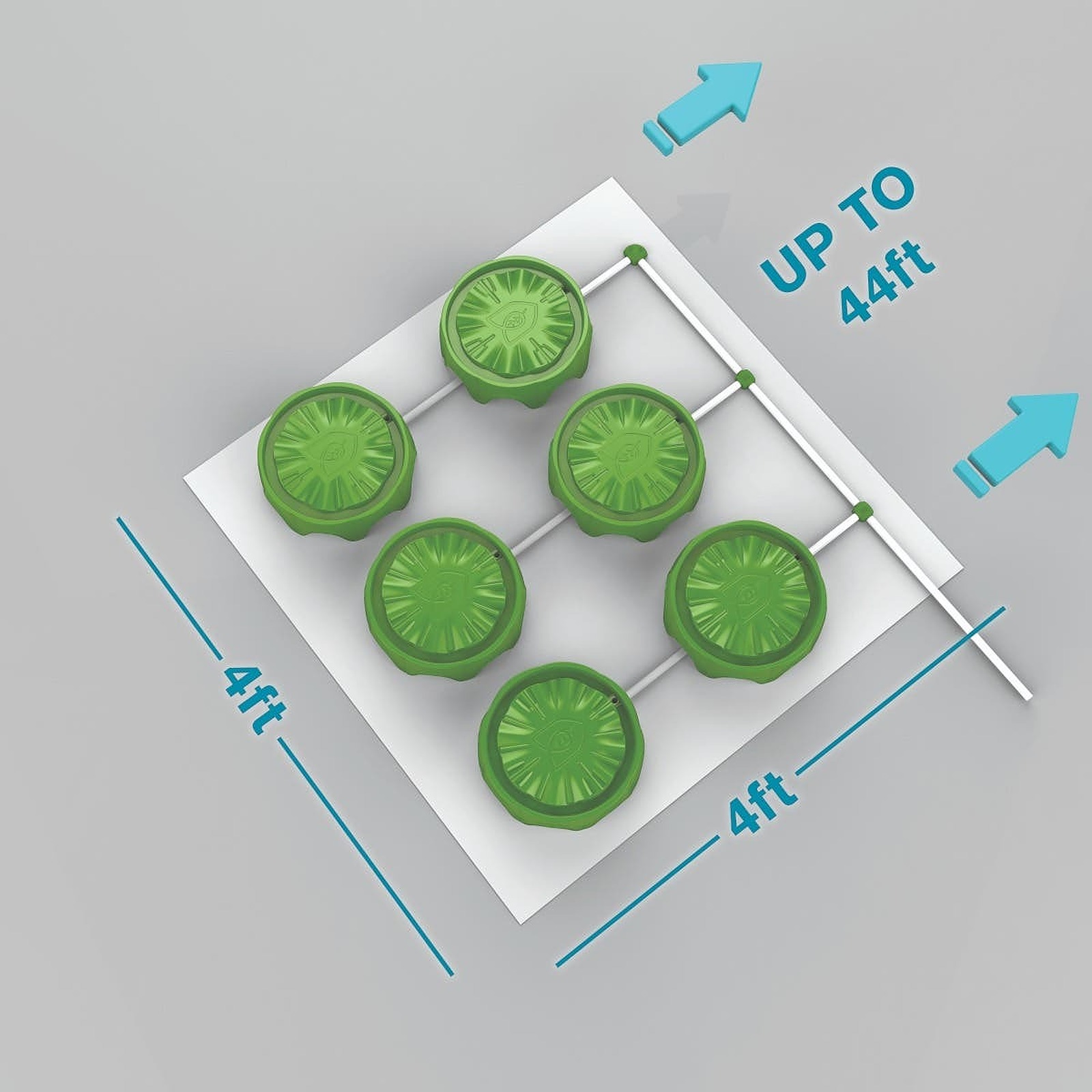 FloraFlex: 6 PLANT PLATFORM DRAINAGE SYSTEM | Leafly