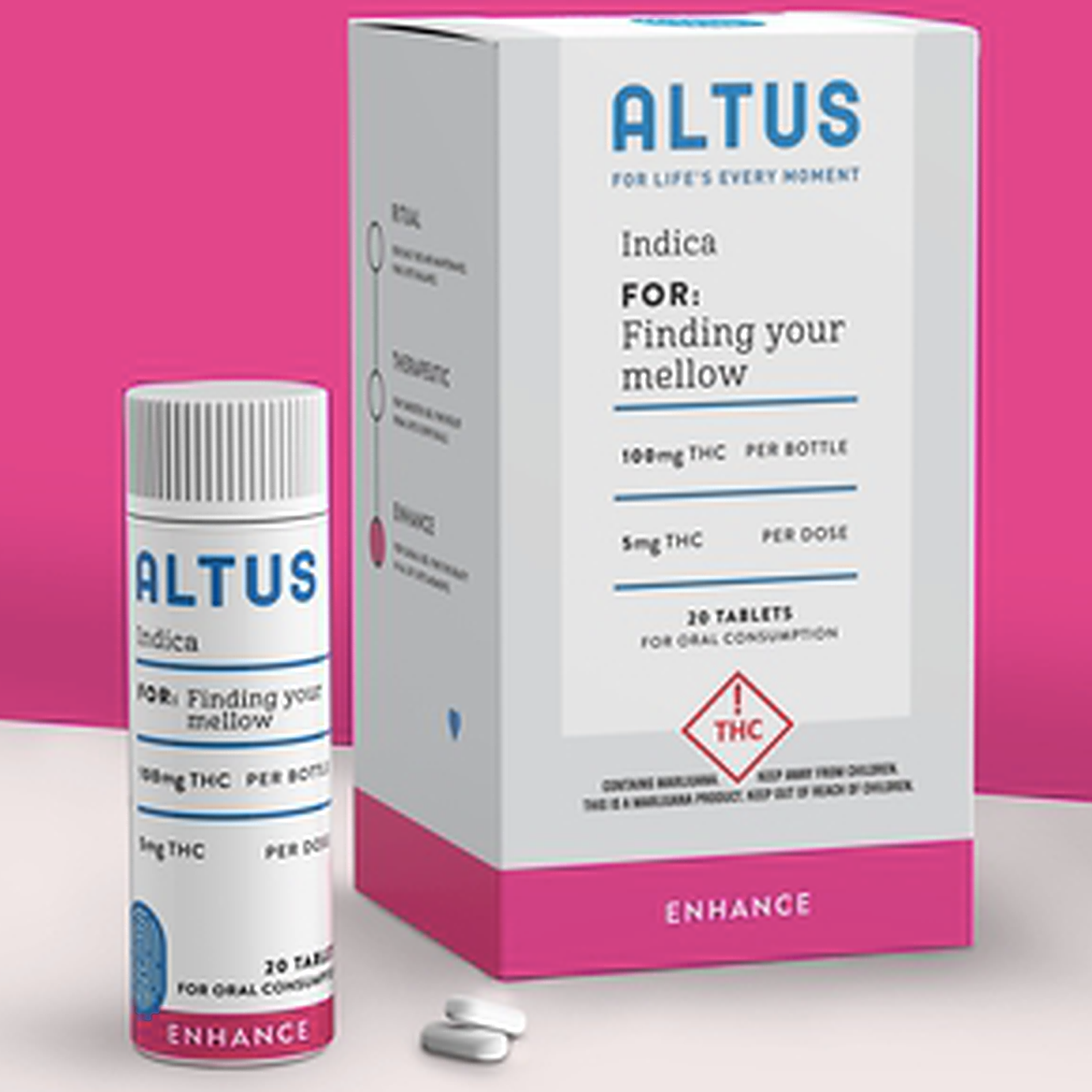 Altus / Lucky Sweets: Altus Indica Tablet | Leafly