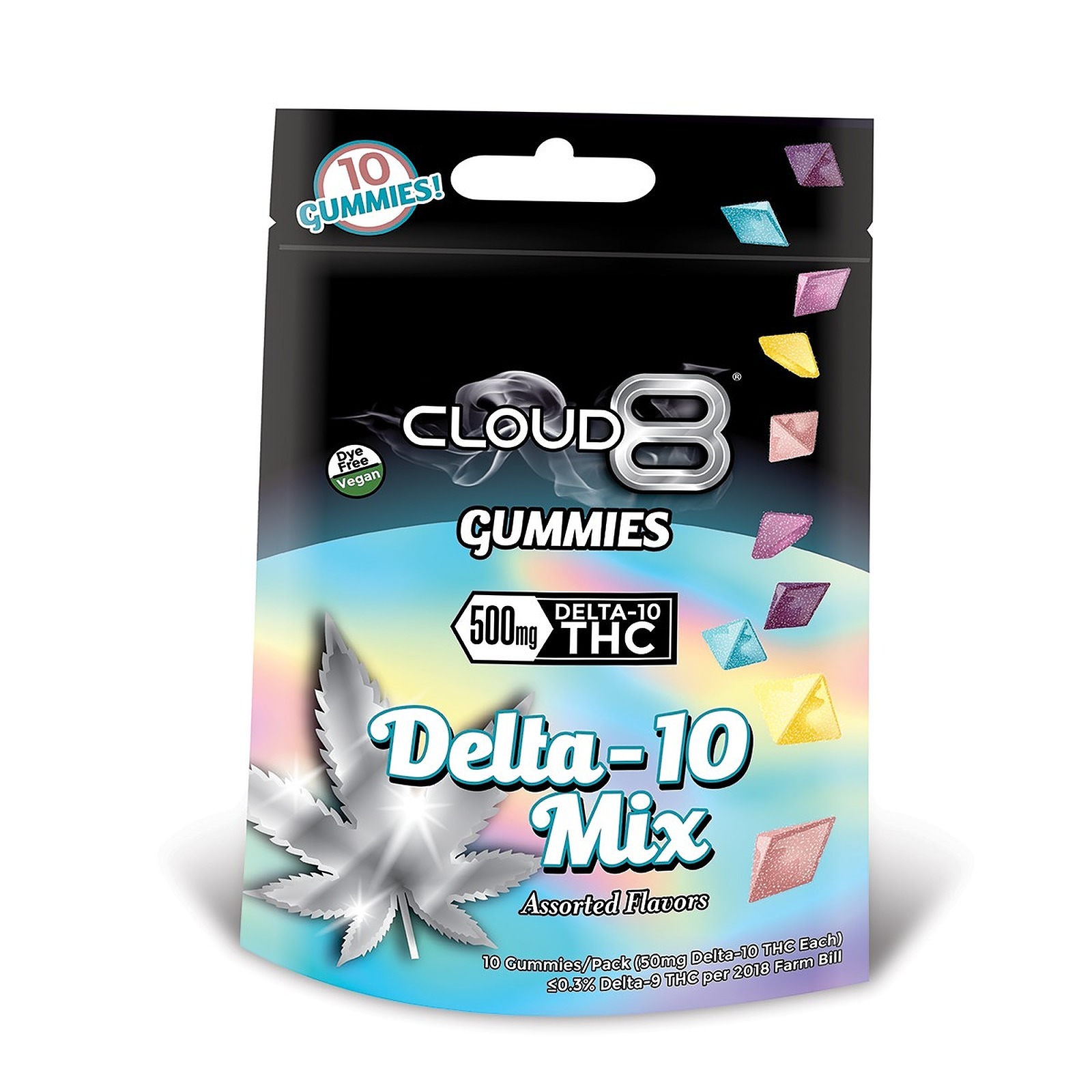 Cloud 8 Delta-8 THC: Cloud 8 - Delta 10 Gummies 10PK - 500MG (50MG ...