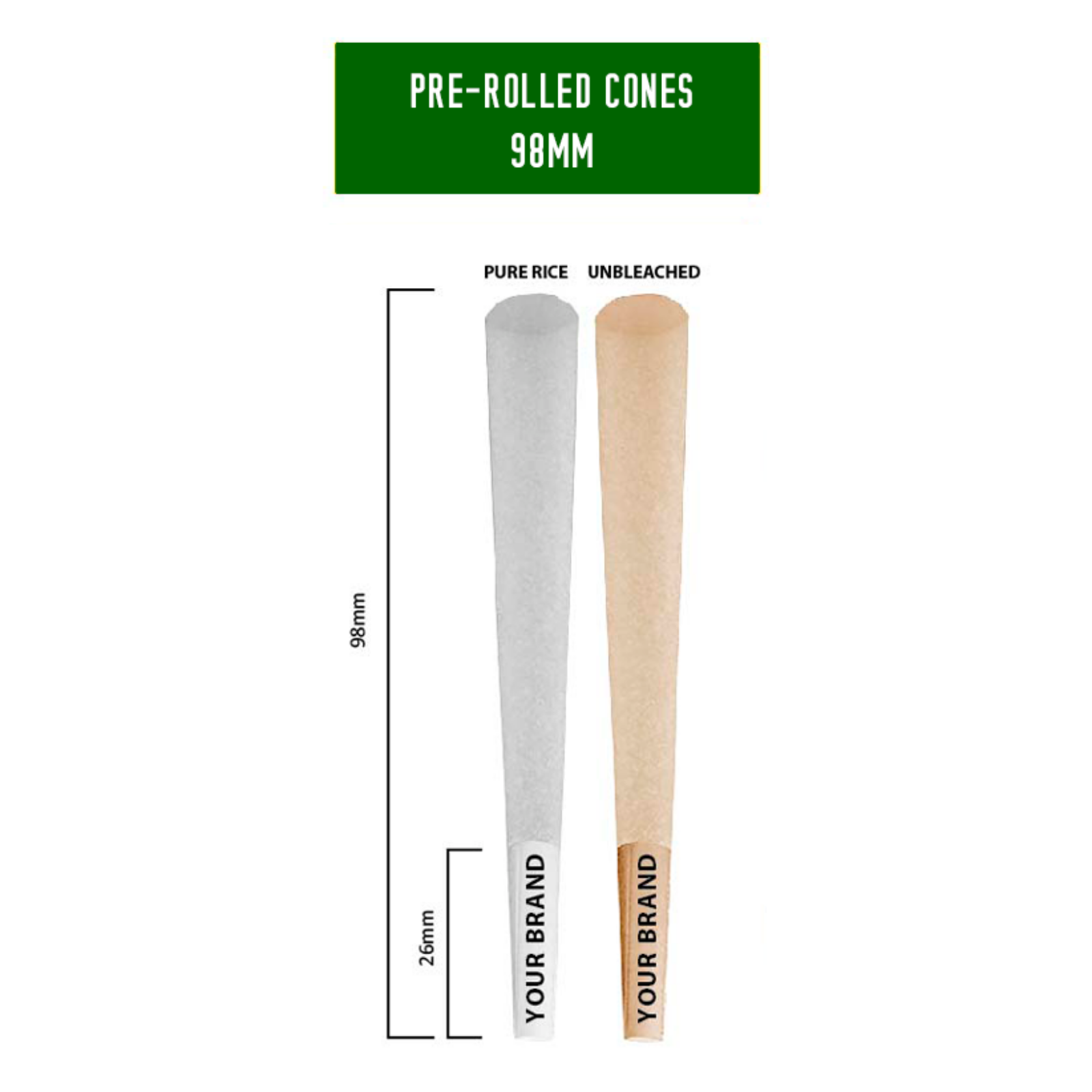 Cannabis Promotions: Pre-Rolled Cones – Slim Size – 98MM | Leafly