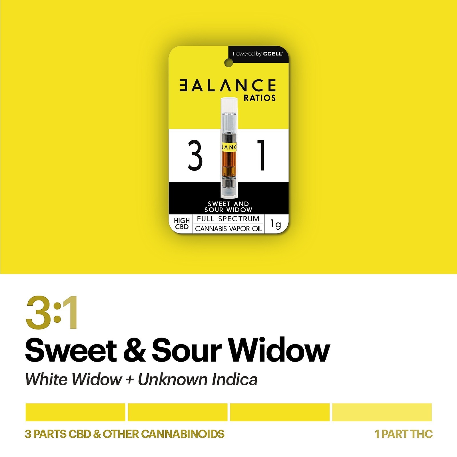 MFUSED: BALANCE Ratios 3:1 High CBD Extract Vape - Sweet and Sour Widow ...