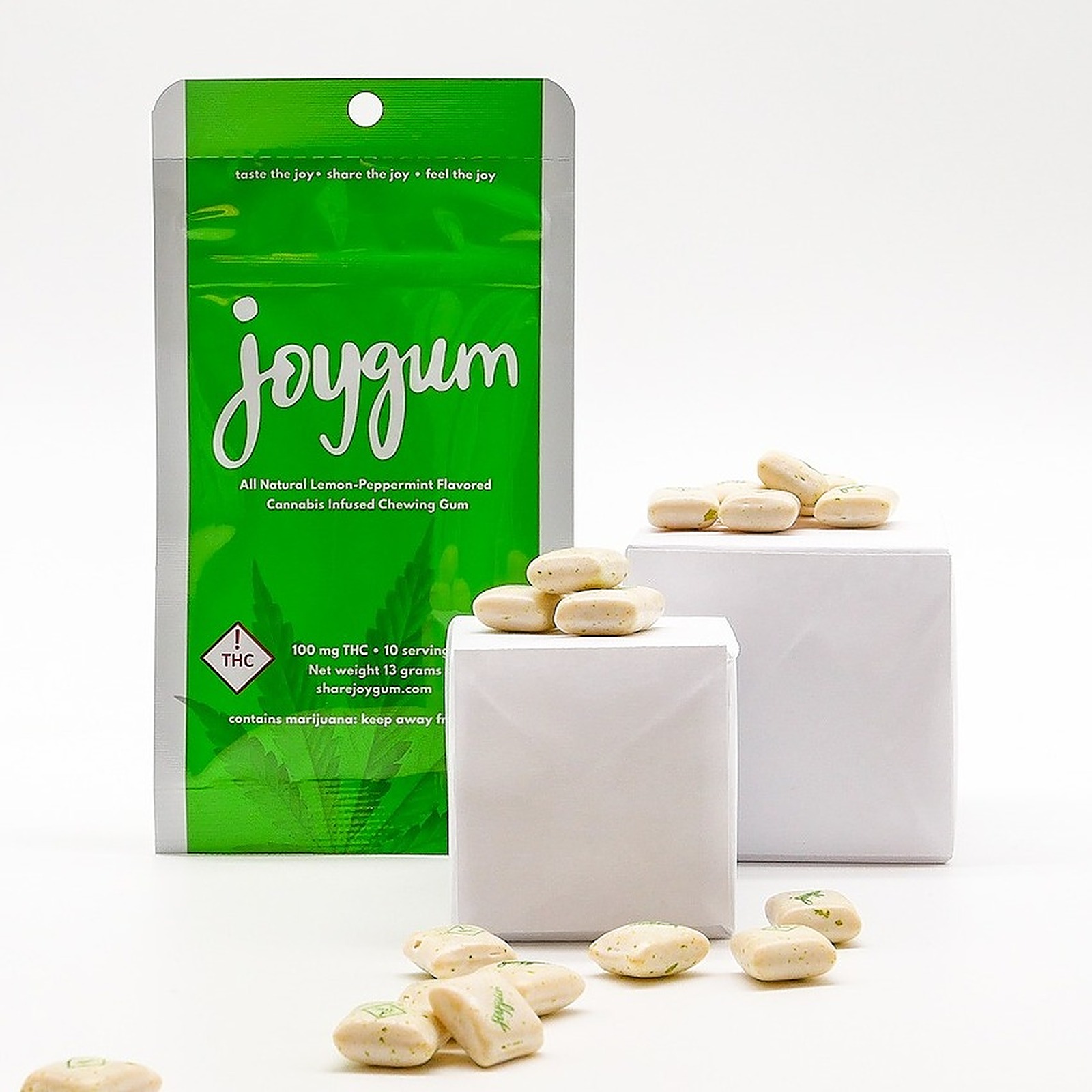 Joyibles – Creator of Joy Bombs Cannabis-Infused Fruit Chews!: JoyGum ...