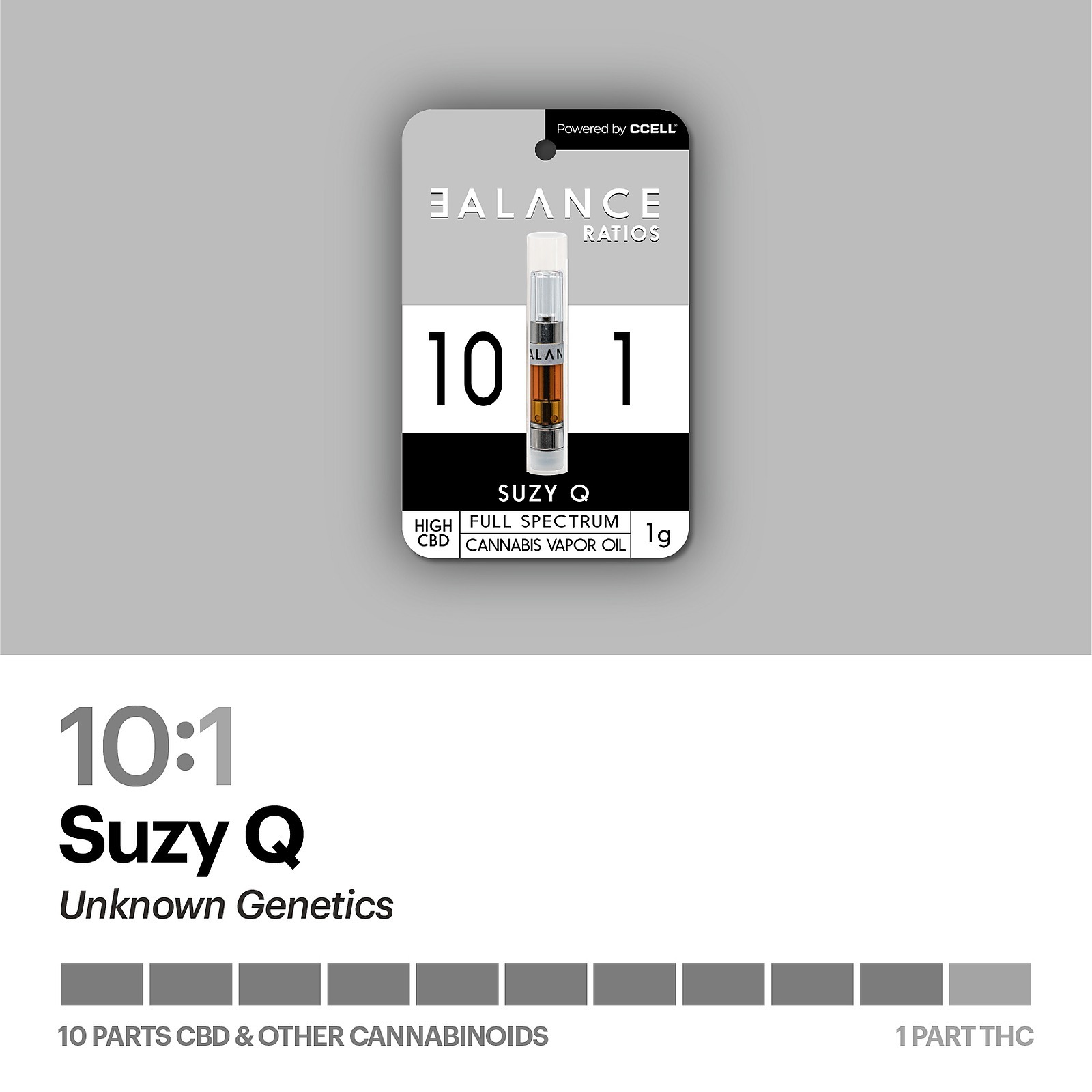 MFUSED: BALANCE Ratios 10:1 High CBD Extract Vape - Suzy Q | Leafly