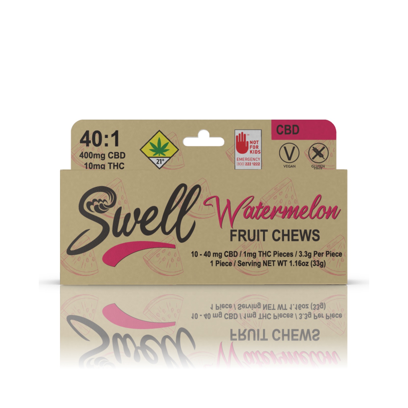 Swell Cannabis: 40:1 CBD Watermelon Fruit Chews 410mg 10-pack | Leafly