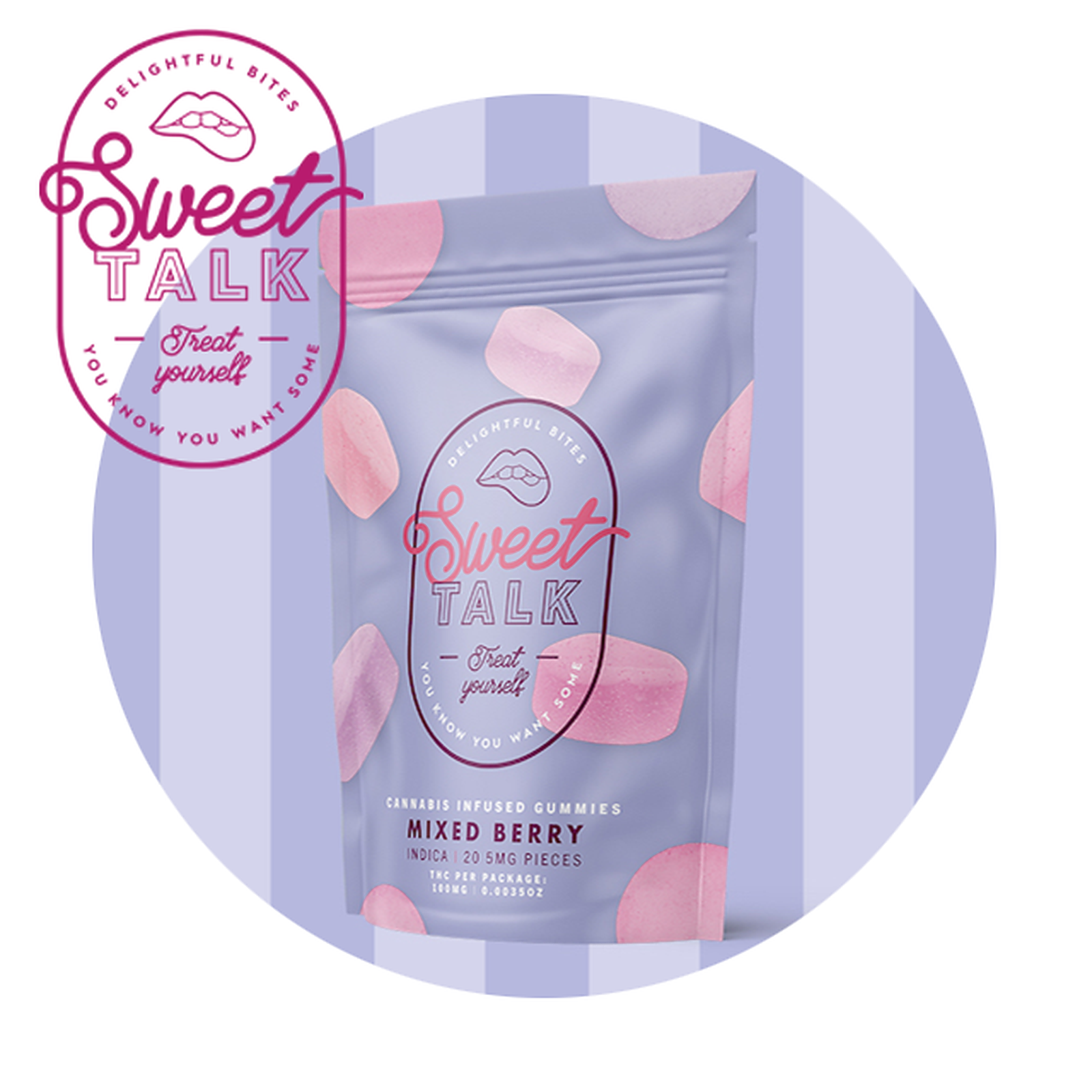 Sweet Talk: Sweet Talk Gummies Mixed Berry - Indica | Leafly