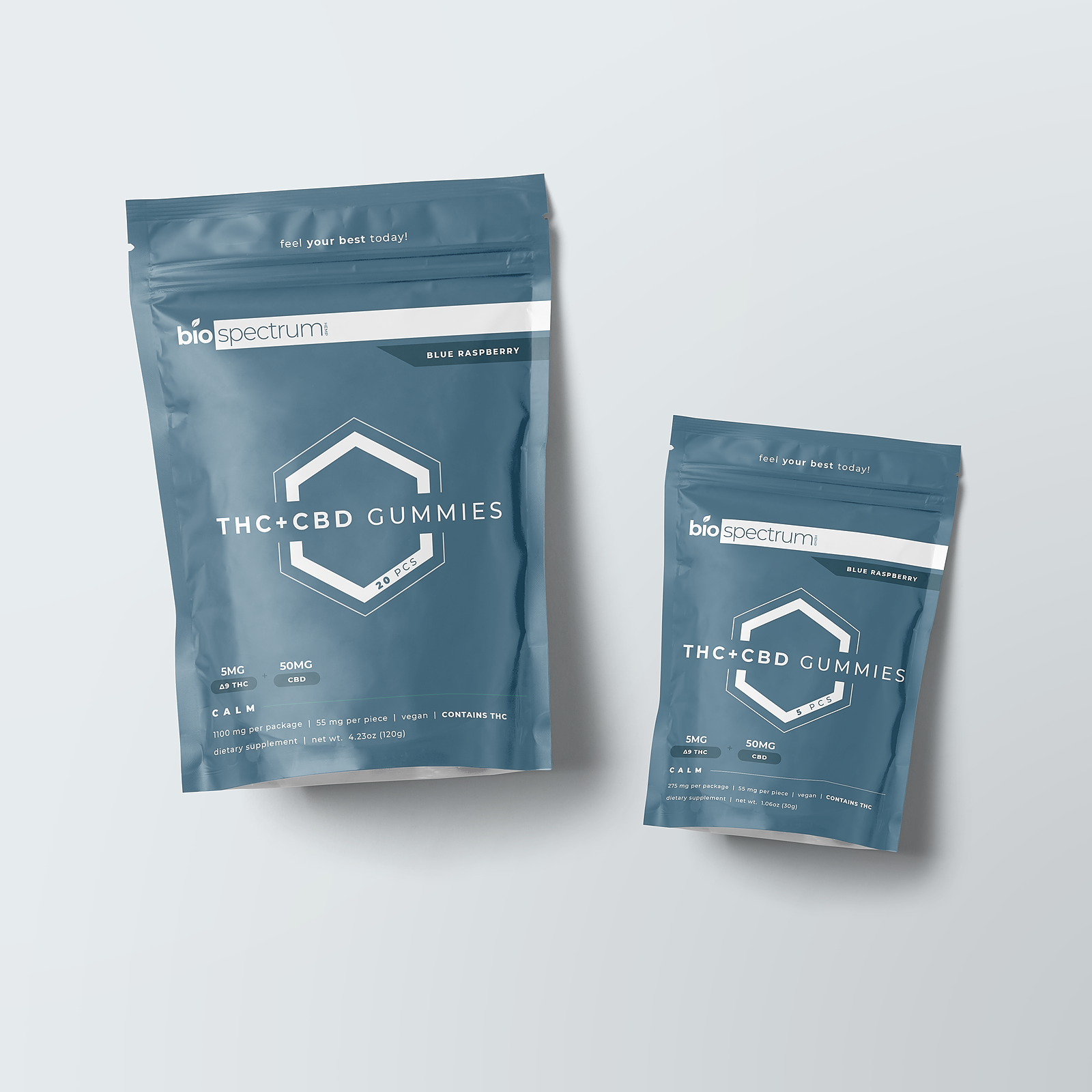 BioSpectrum Hemp: THC + CBD Gummy-Blue Raspberry | Leafly