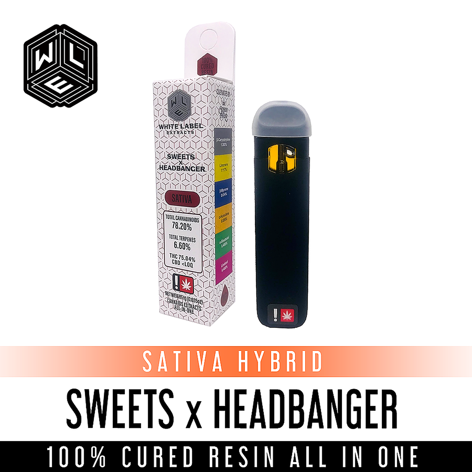 White Label Extracts: Sweets x Headbanger All-In-One 100% Cured Resin ...
