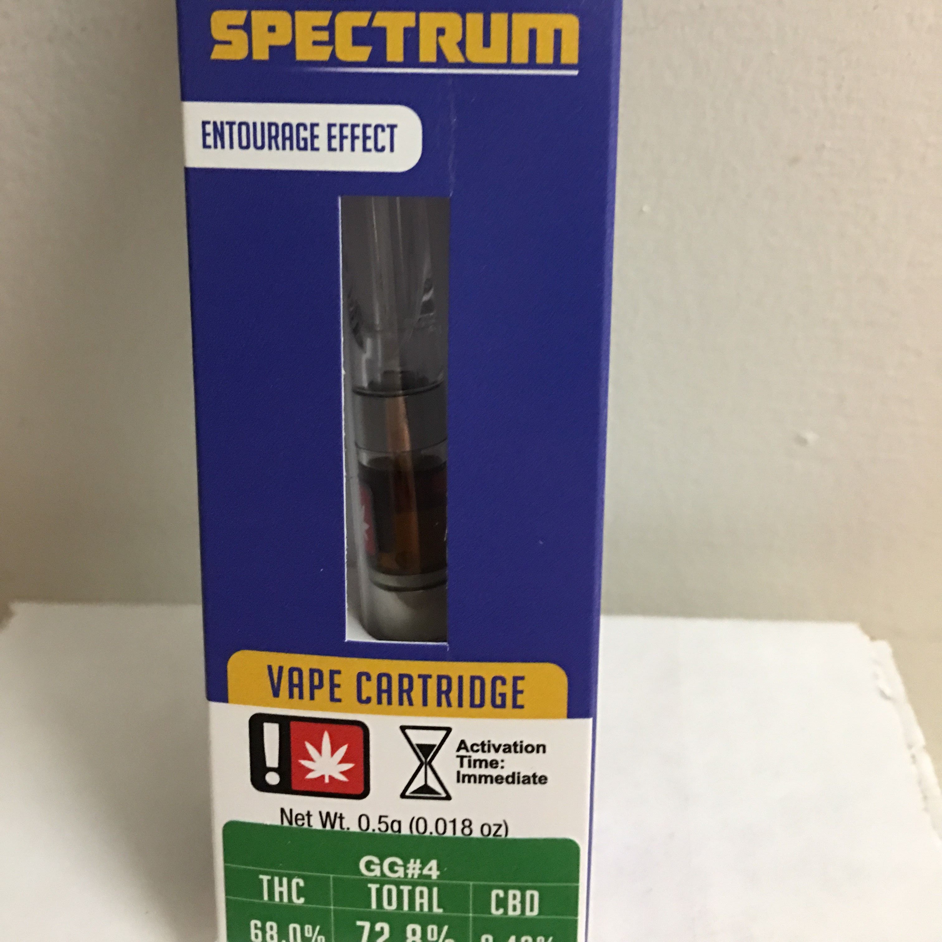 The CO2 Company: .5g - GG - Full Spectrum Cartridge -Hybrid | Leafly