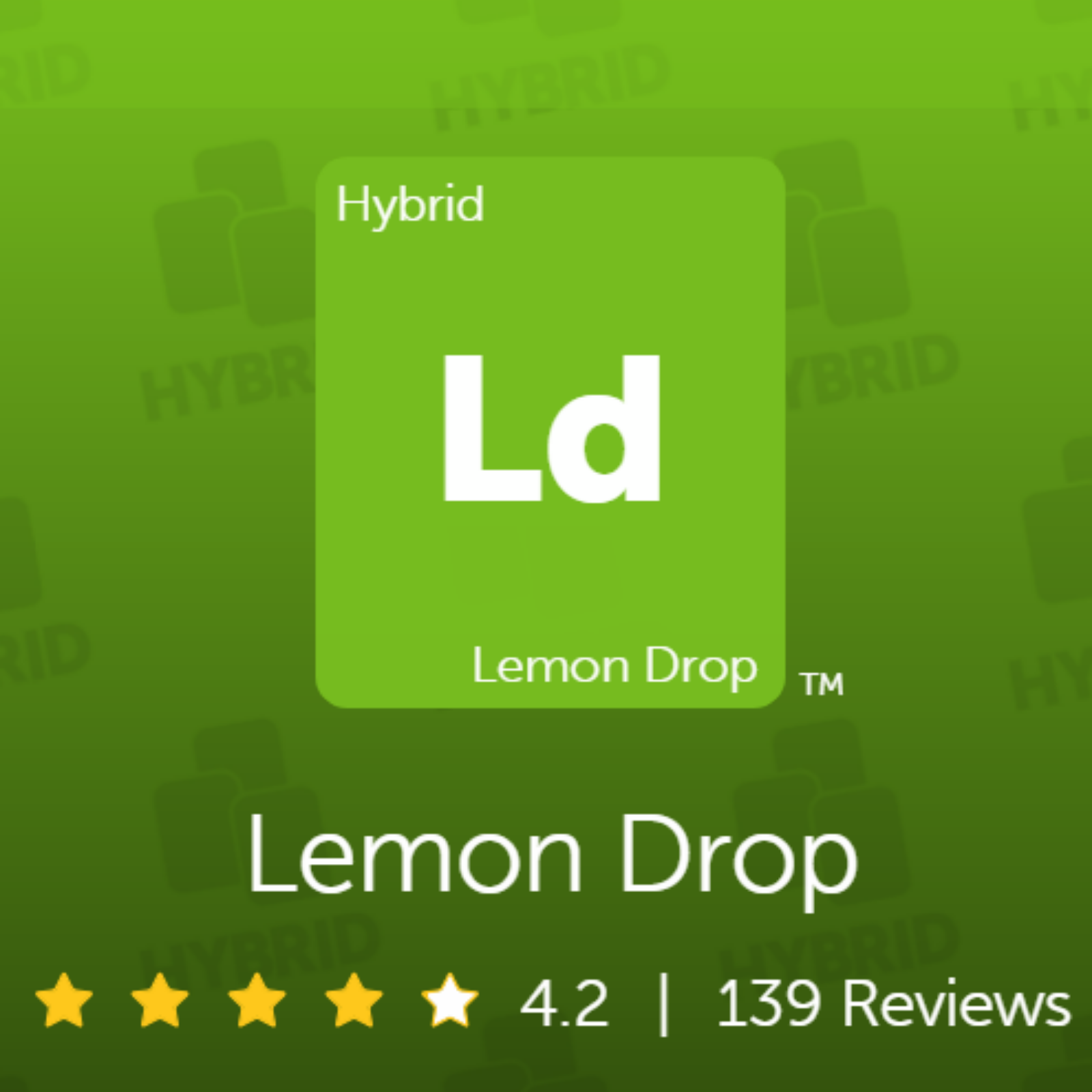 Glass City Smoke Shop: Lemon Drop CBD Hemp | Leafly