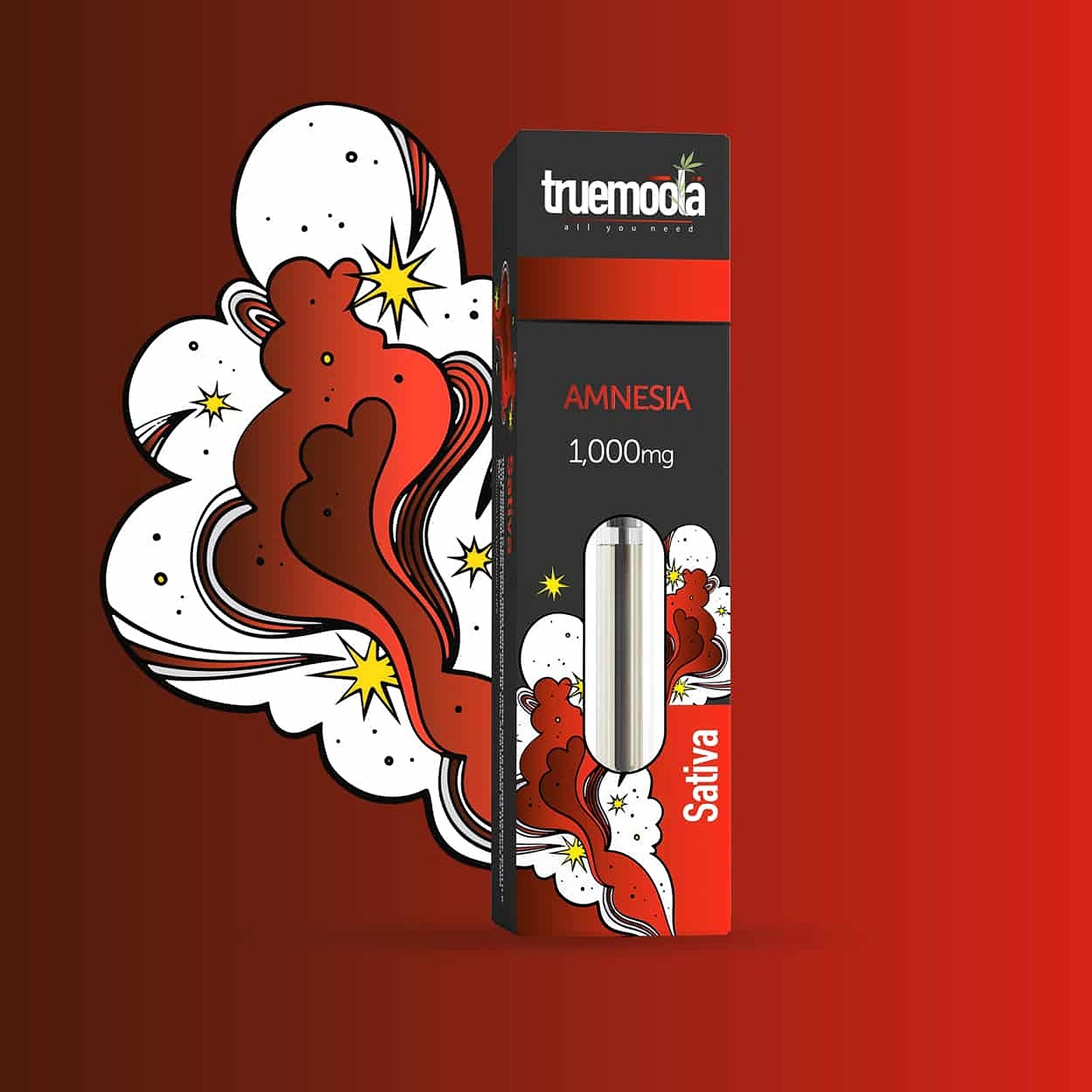 Truemoola: Amnesia - (Sativa) 1000MG Cartridge | Leafly
