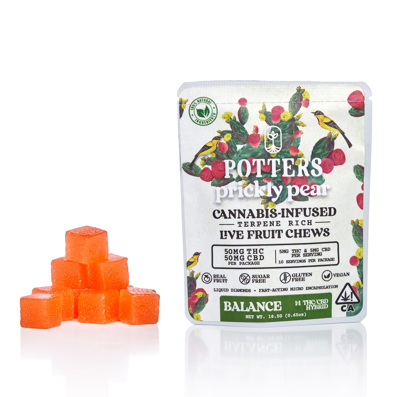 POTTERS: Prickly Pear 1:1 Balance Gummies | Leafly