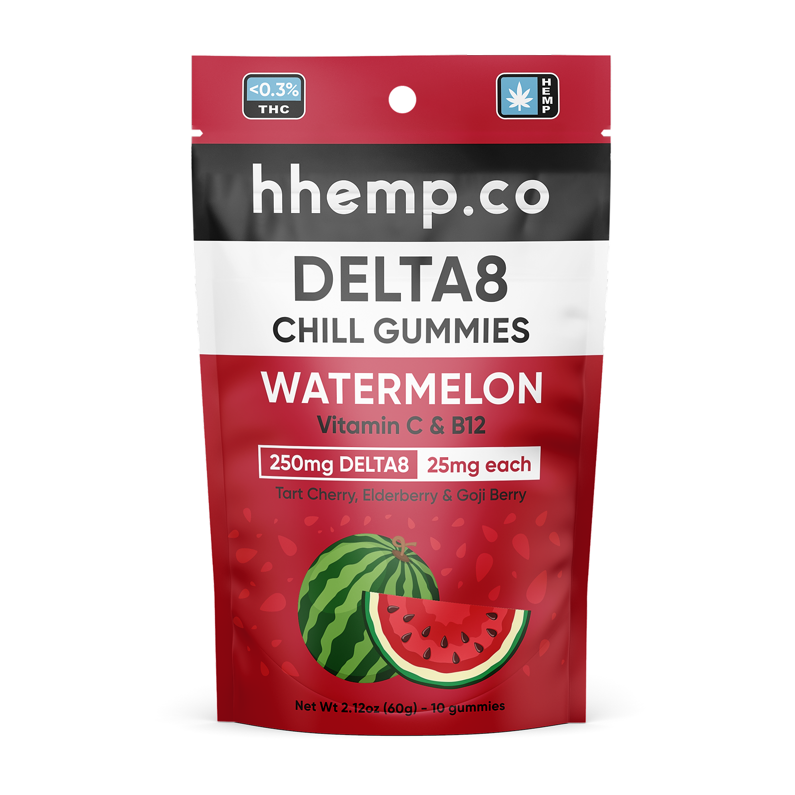 hhemp.co: HH 250MG DELTA8 CHILL GUMMIES - WATERMELON | Leafly