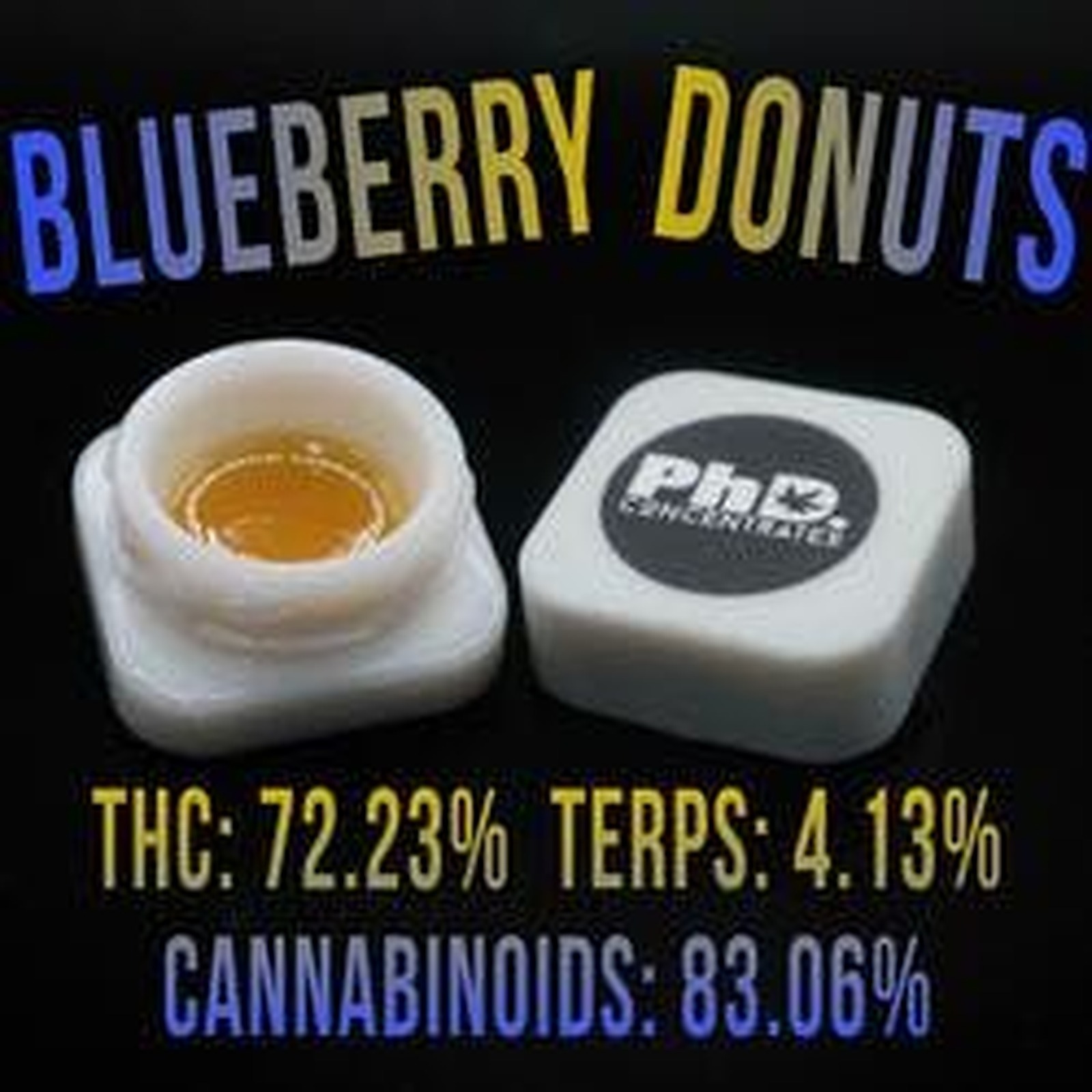 Pharmicated: PhD - Blueberry Donutz - Concentrate 1g - 72.23% THC | Leafly