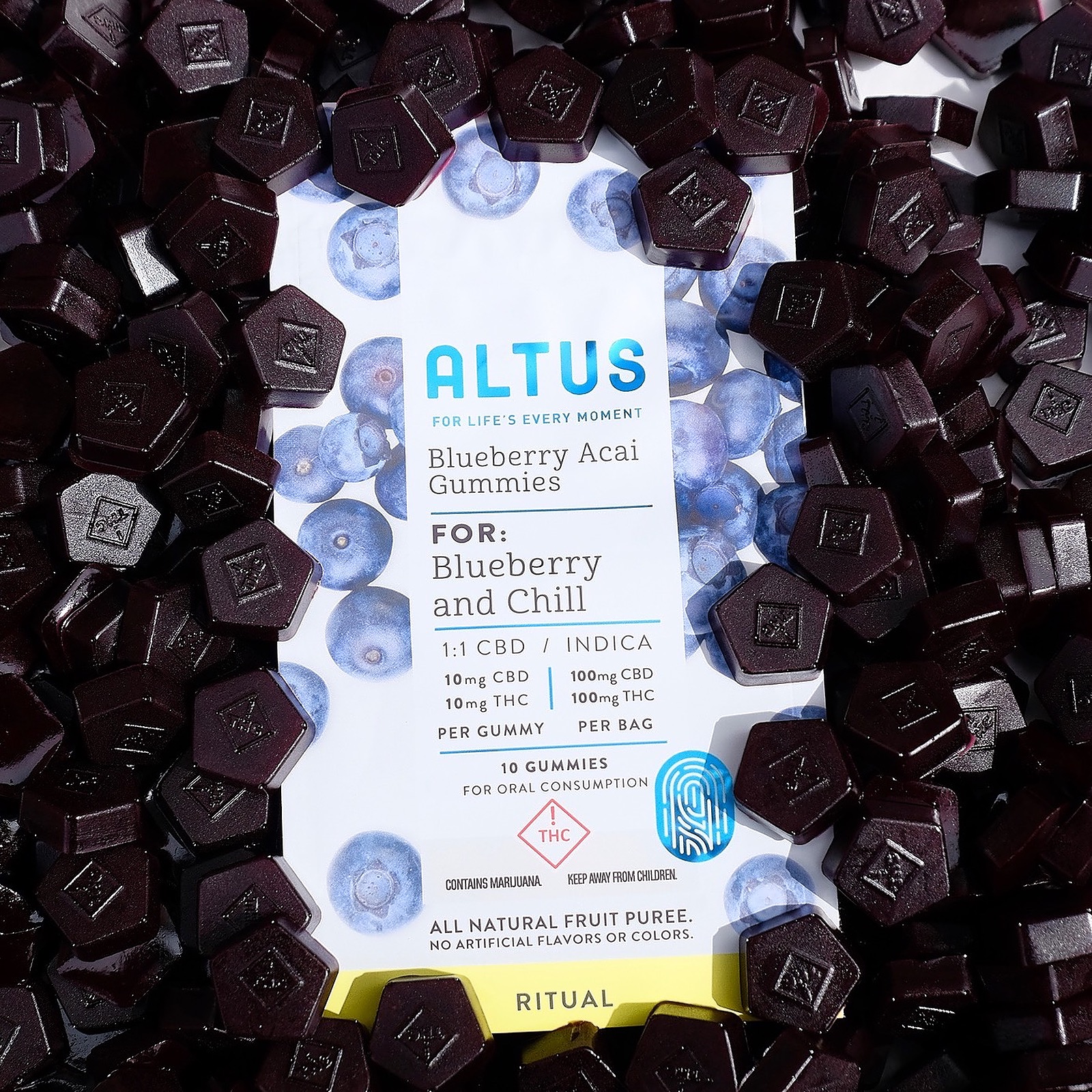 Altus / Lucky Sweets: Blueberry Acai Gummies | Leafly