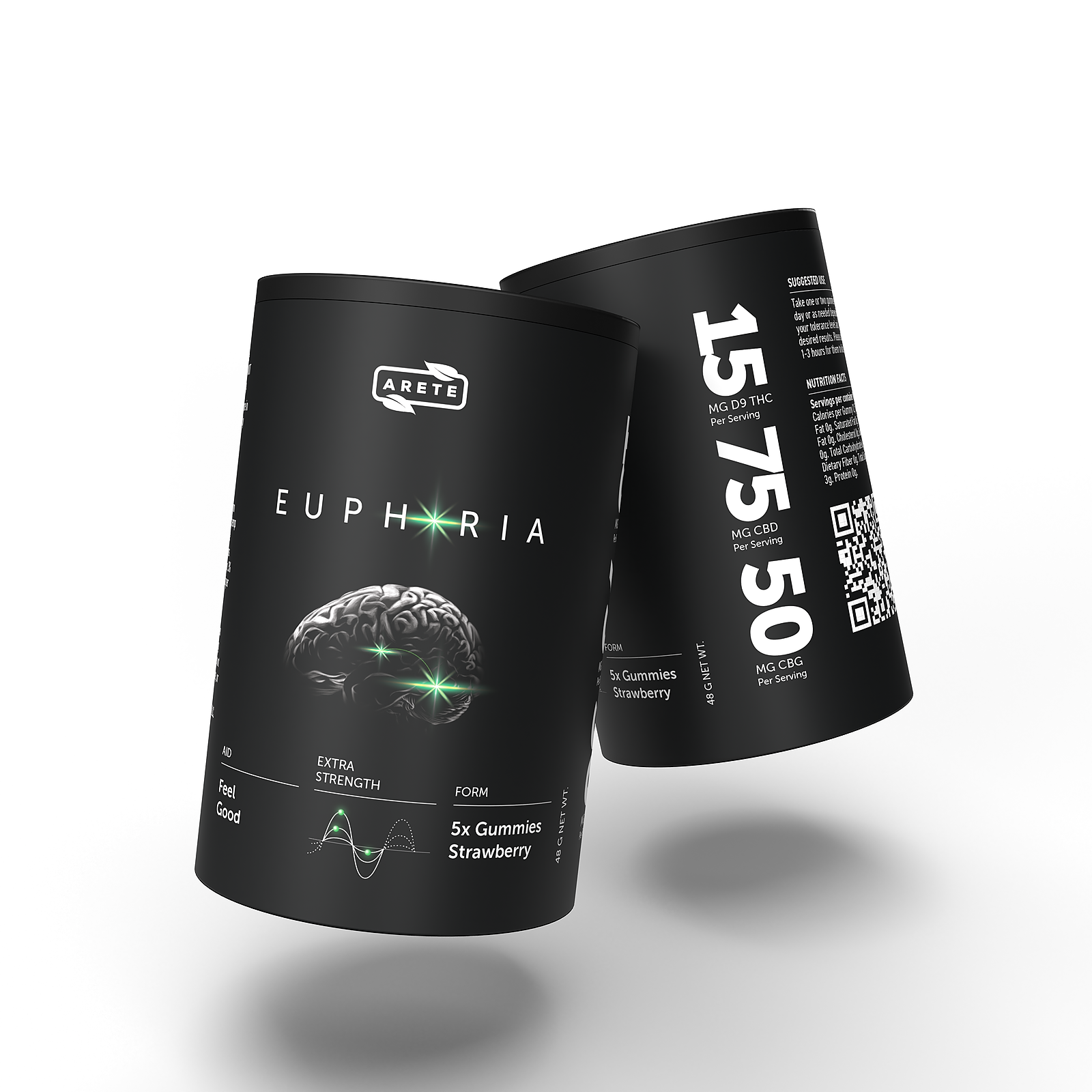 Arete Hemp: Euphoria Delta 9 THC Gummies | Leafly