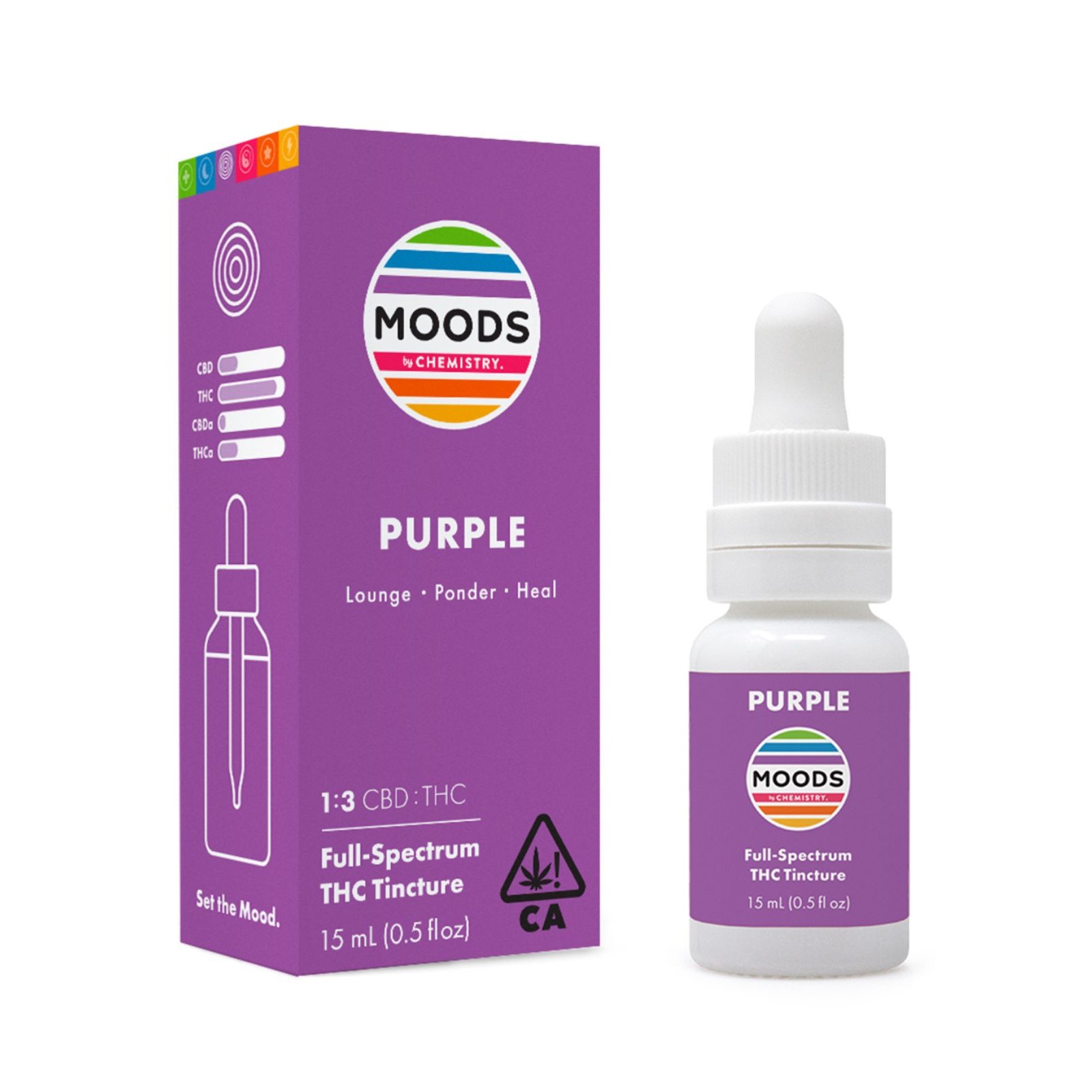 Chemistry.: PURPLE 1:3 THC Tincture | Leafly