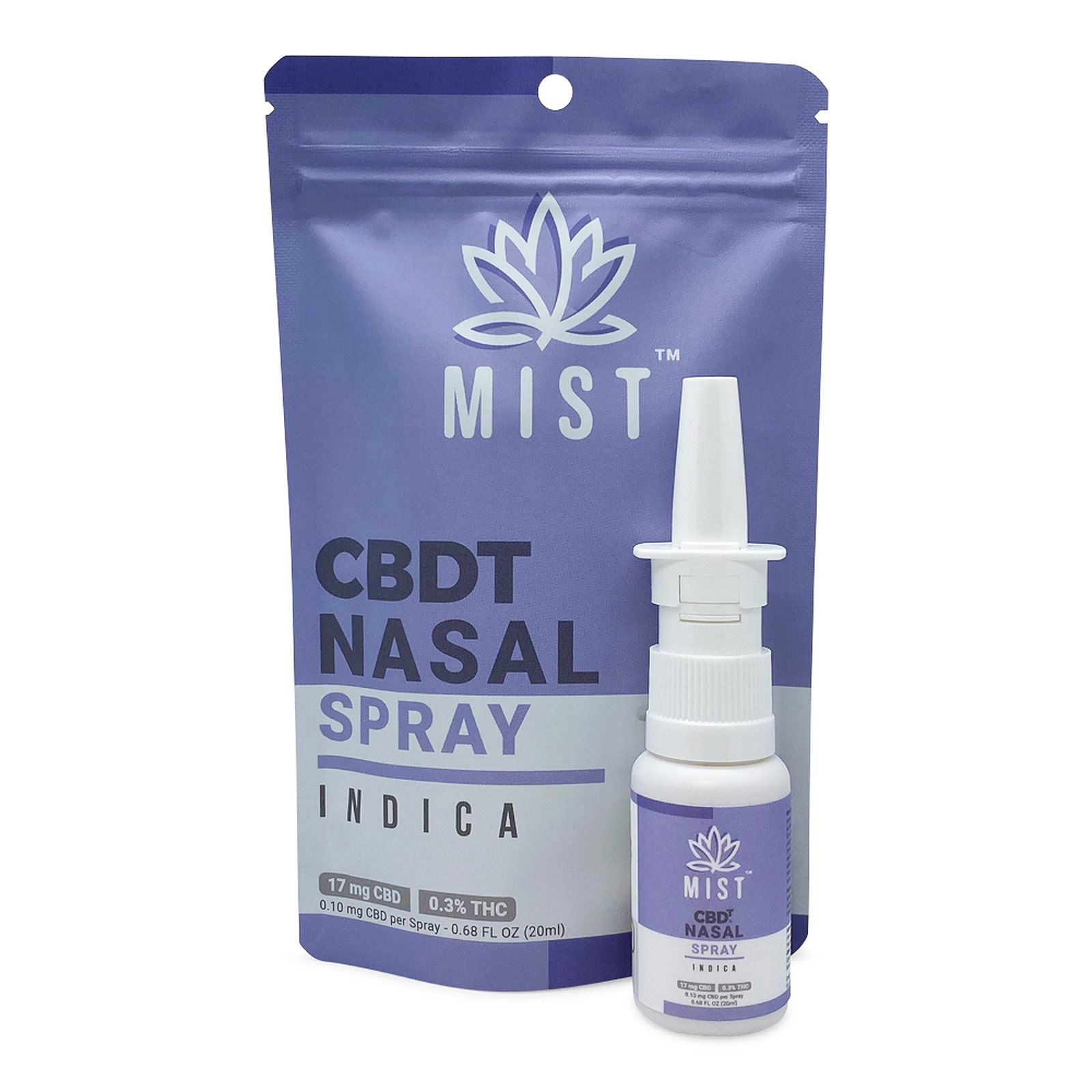 MIST: MIST CBDT Indica CBD Nasal Spray | Leafly