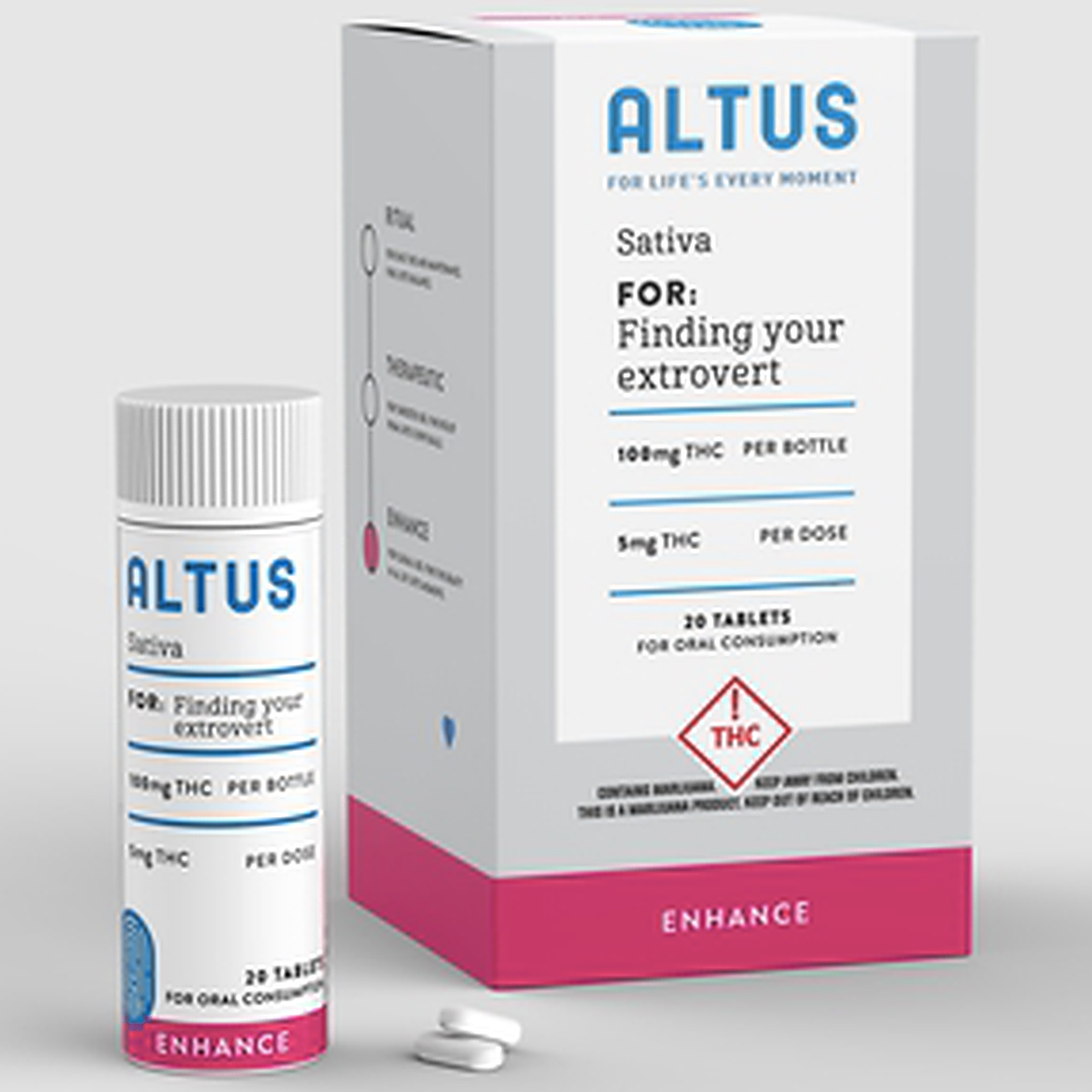 Altus / Lucky Sweets: Altus Sativa Tablet | Leafly