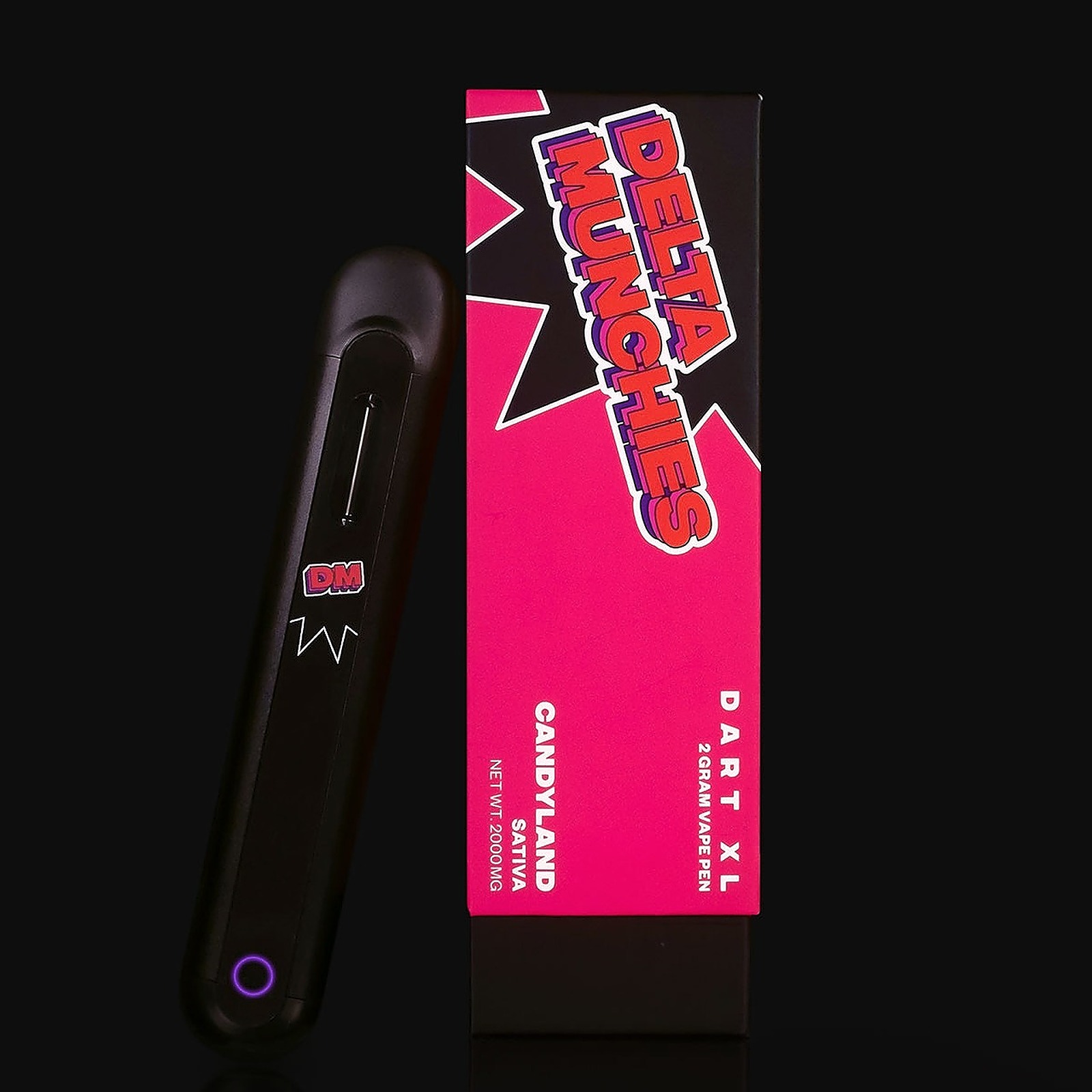 Delta Munchies: Candyland 2 Gram Delta 8 Disposable Vape | Leafly