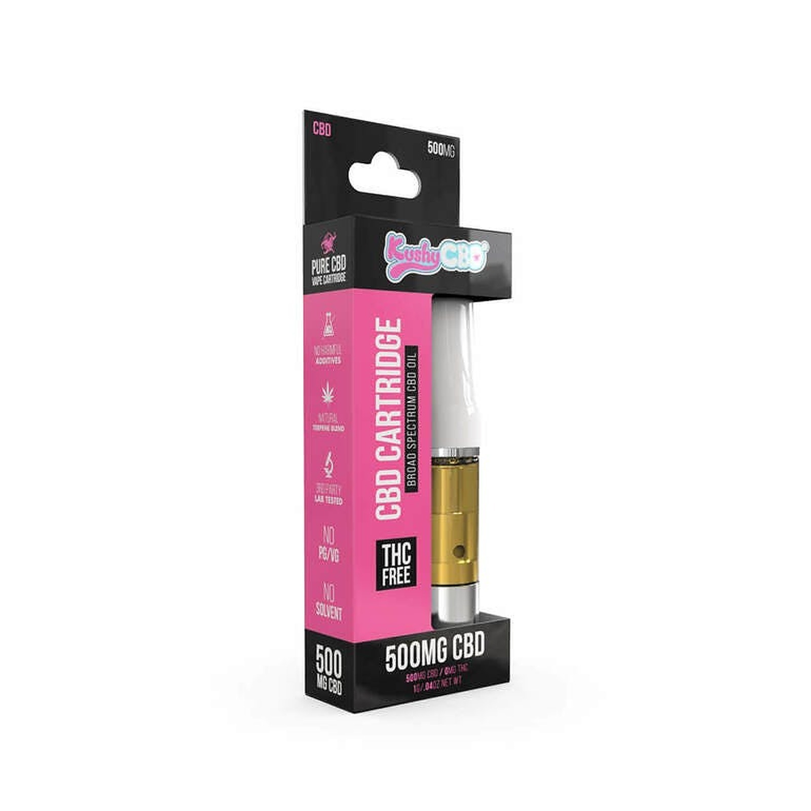Kushy Punch: KUSHY PUNCH CBD NATURAL FLAVOR CARTRIDGE 250MG | Leafly