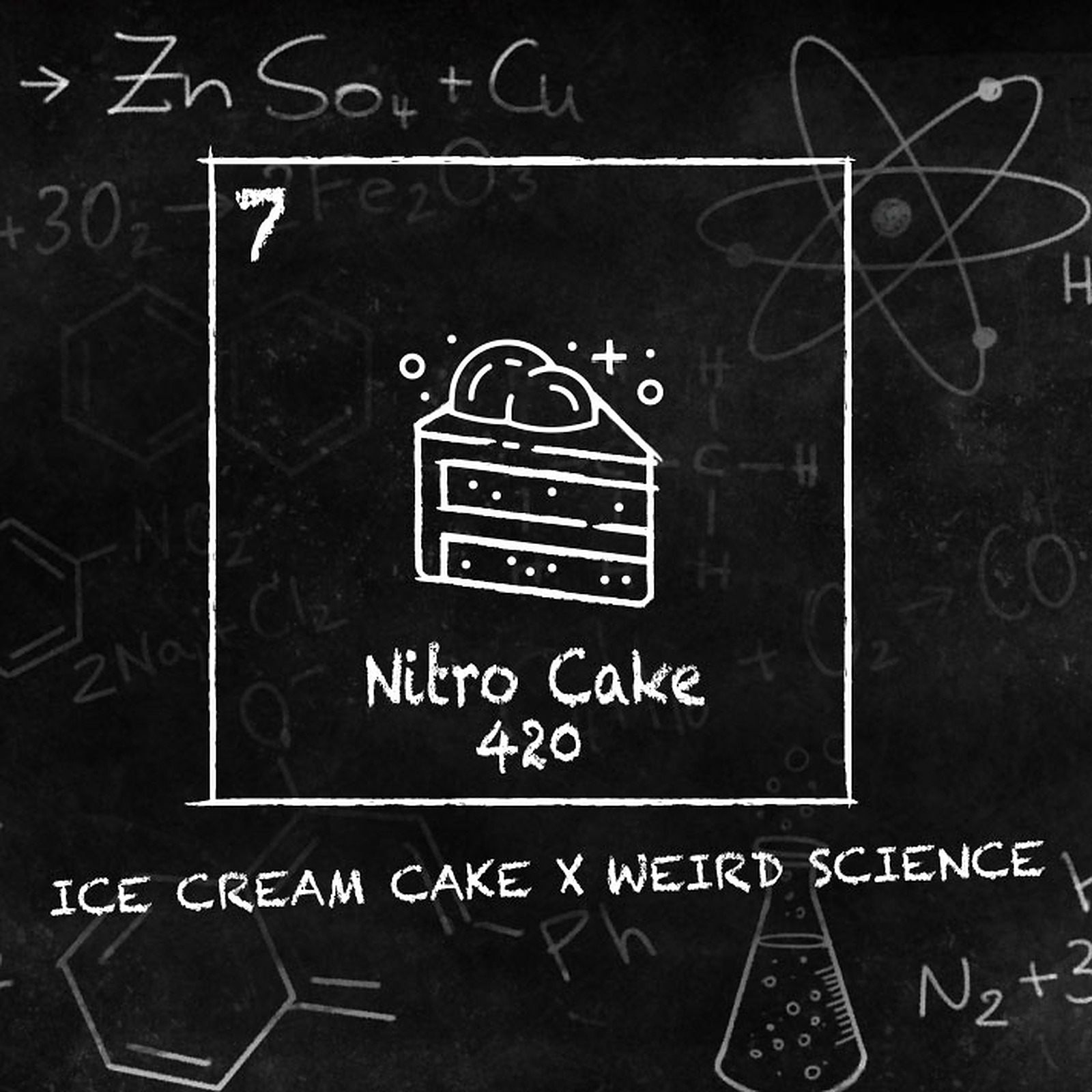 Phat Panda: Nitro Cake | Leafly