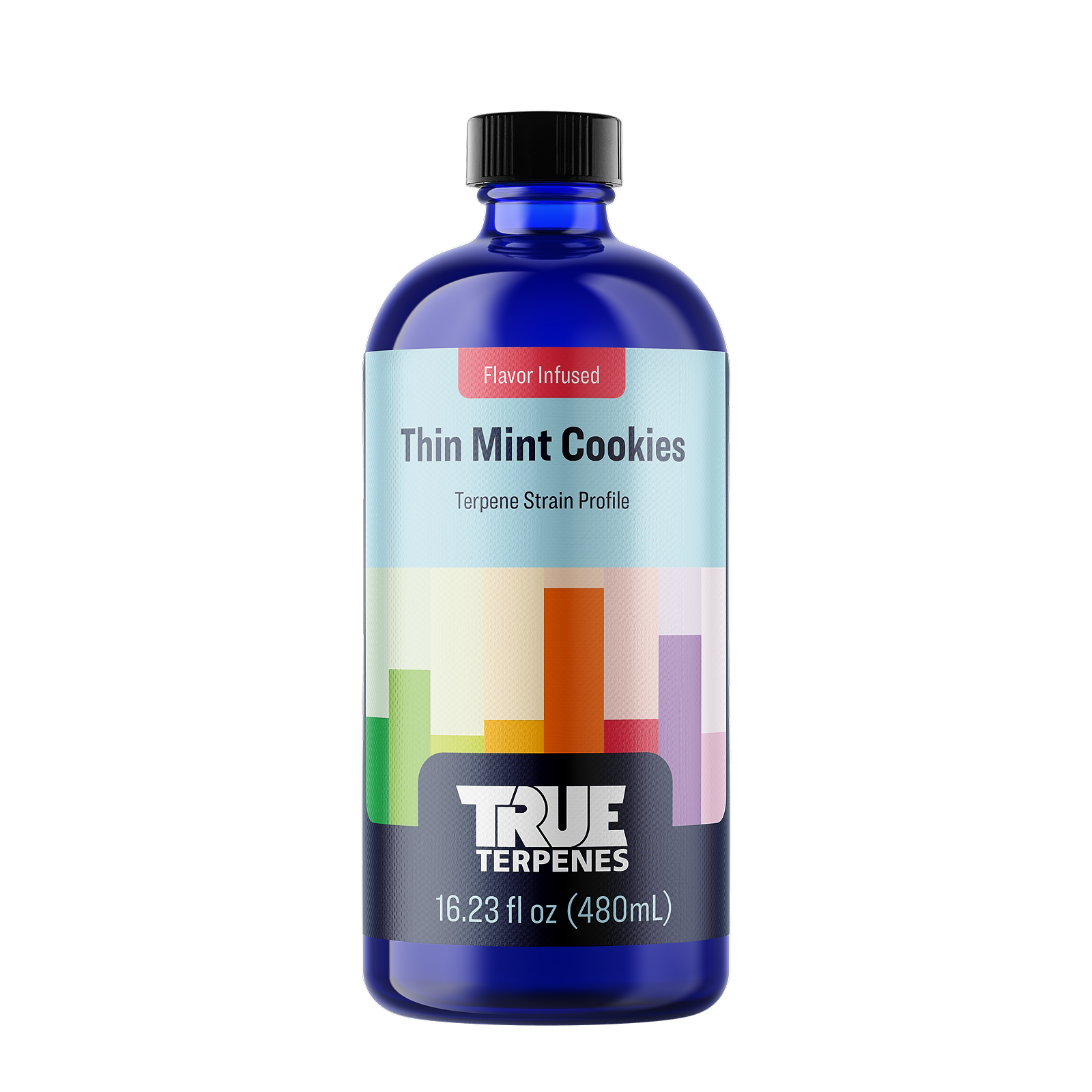 True Terpenes: Thin Mint Cookies Infused Profile Strain | Leafly