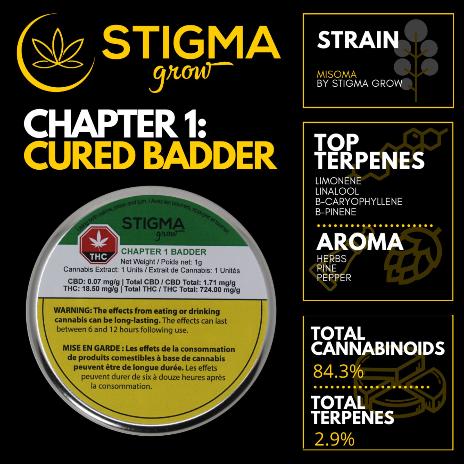 Stigma Grow: Chapter 1: Cured Badder | Leafly