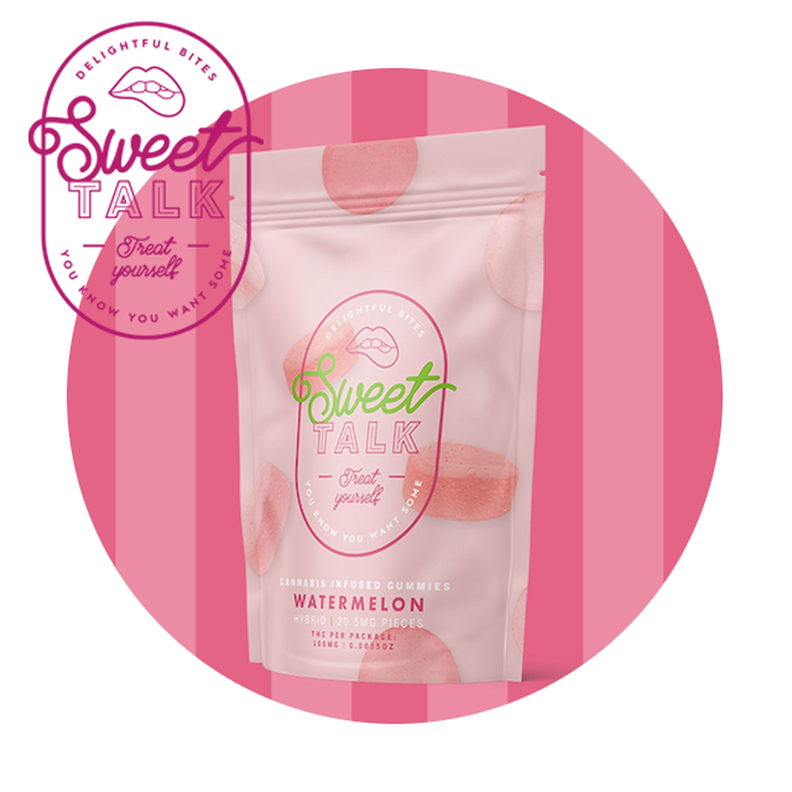 Sweet Talk: Sweet Talk Watermelon Gummies - Hybrid | Leafly