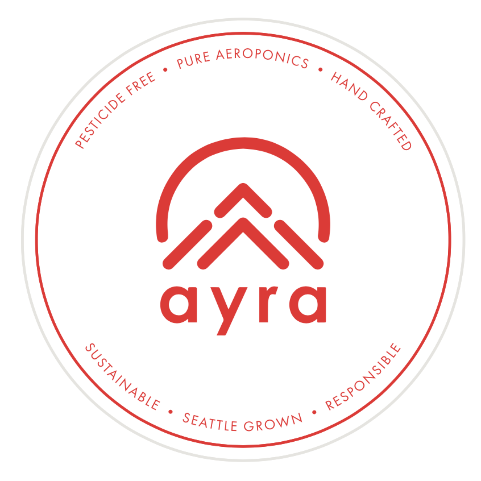 Ayra: Ayra OG | Leafly