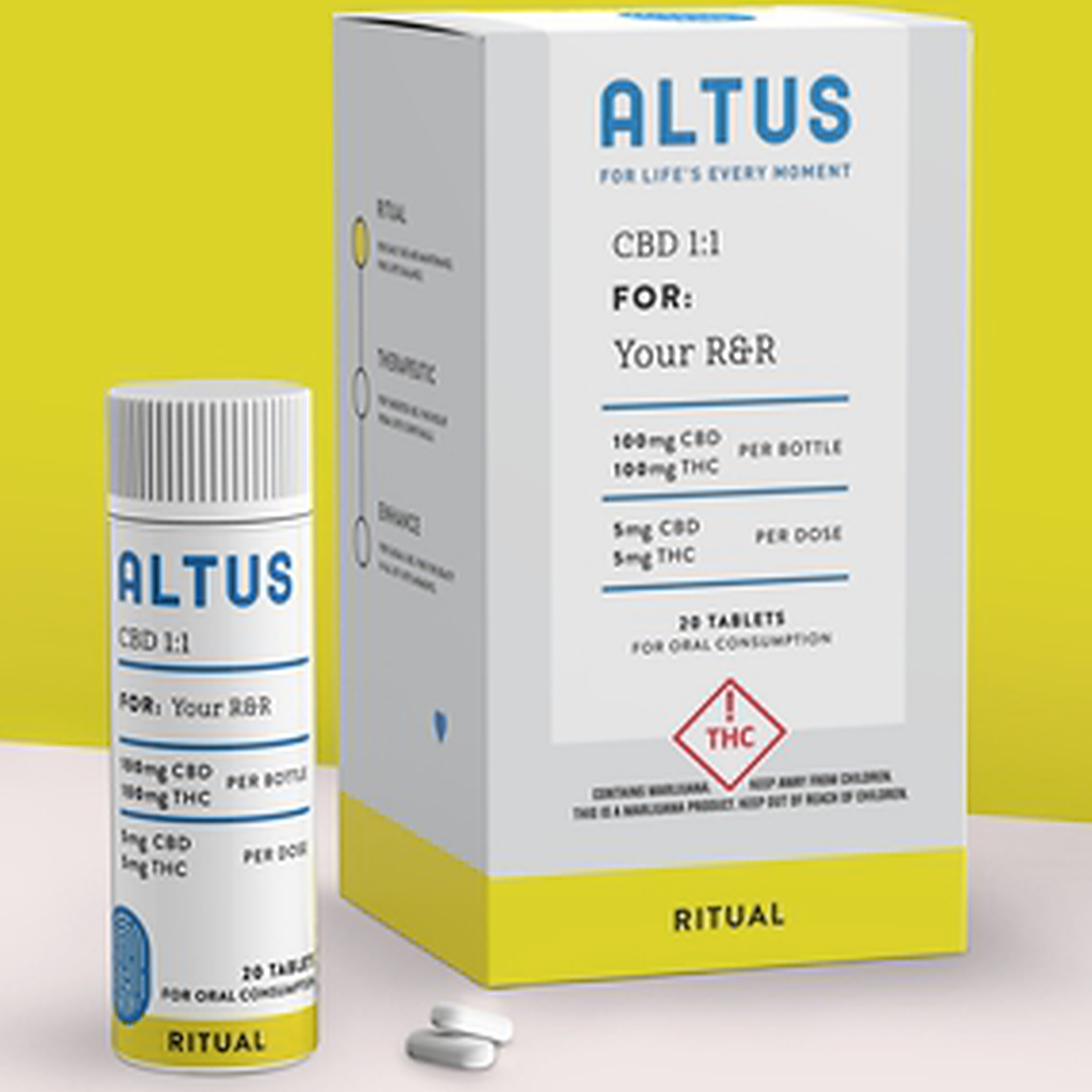 Altus / Lucky Sweets: Altus 1:1 Tablets | Leafly