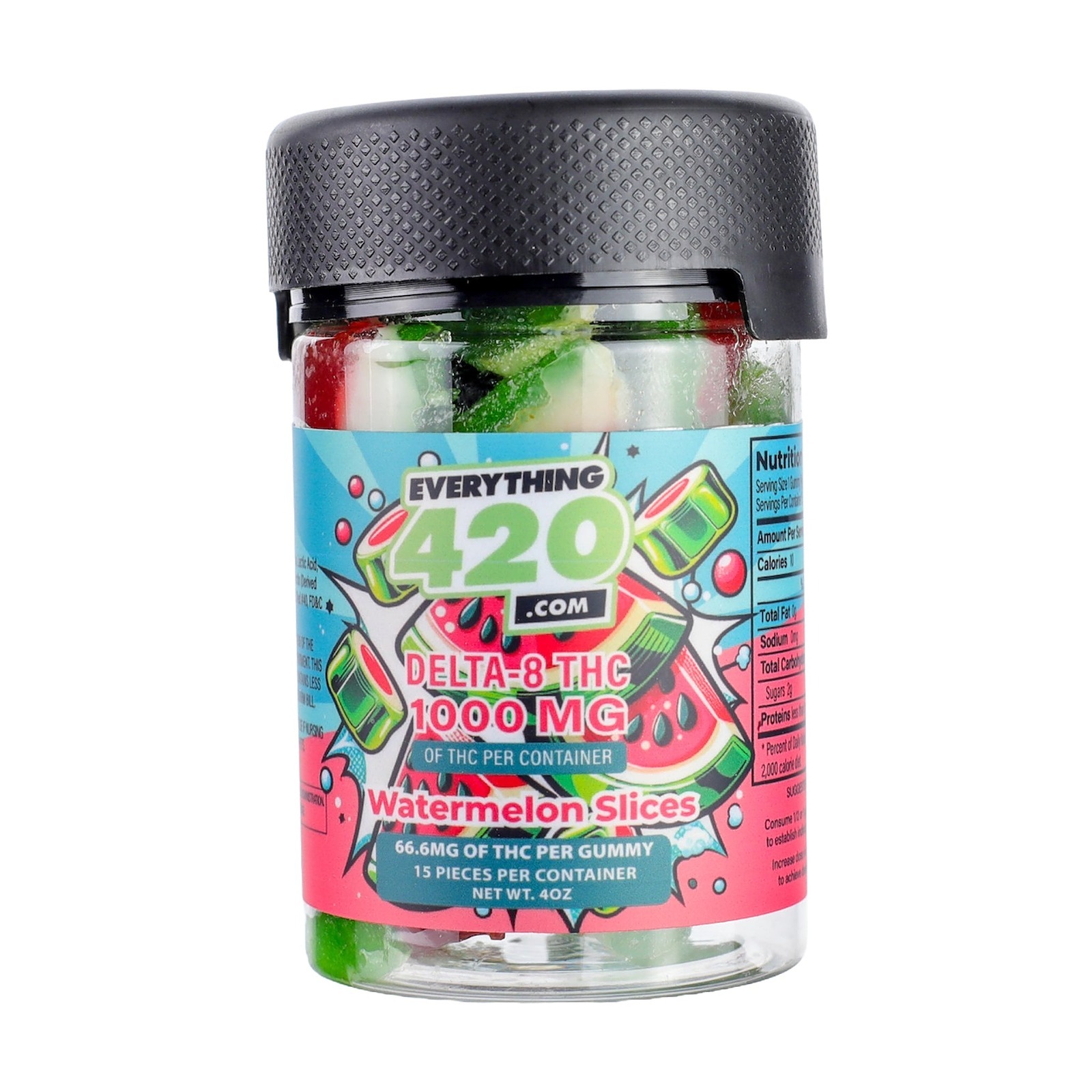 Everything 420: Everything 420 Gummies - 1000mg | Leafly