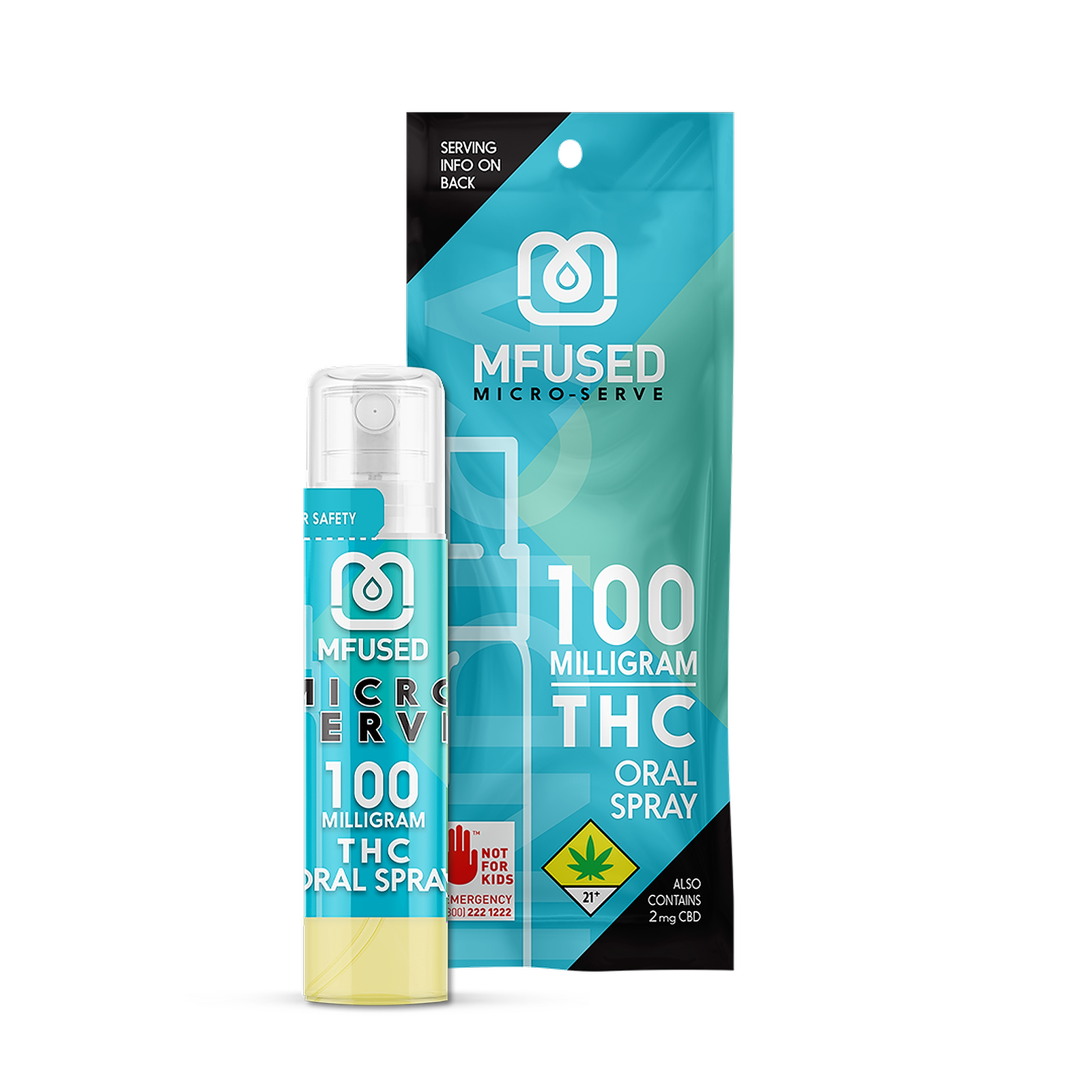 MFUSED: MFUSED Micro-Serving THC Oral Spray: Sour Blues (Indica) | Leafly