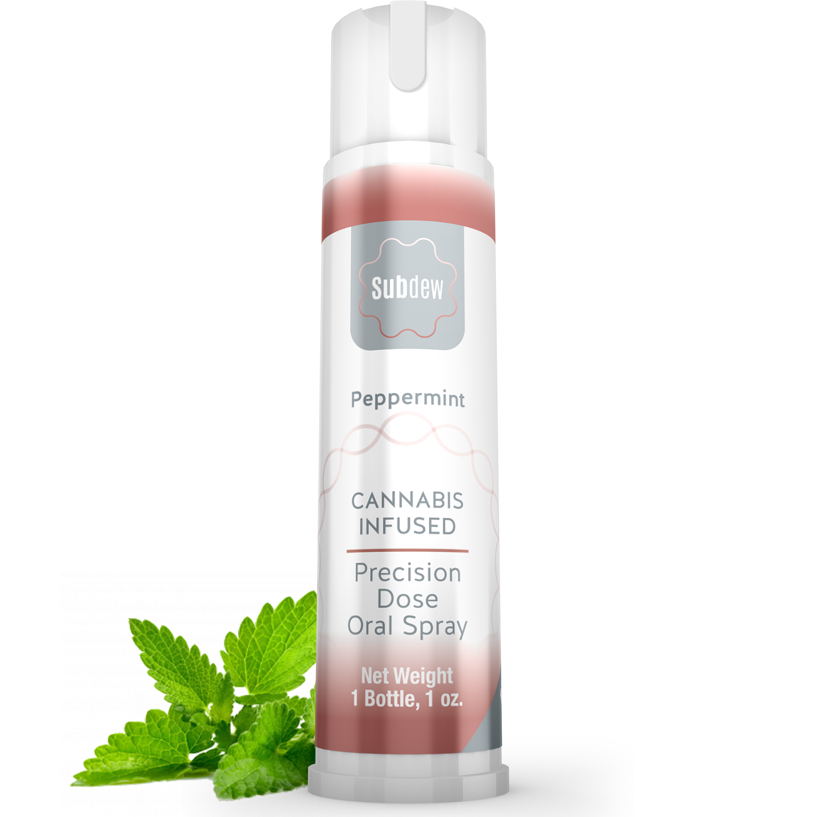 Subdew: Subdew Peppermint Sublingual Spray | Leafly