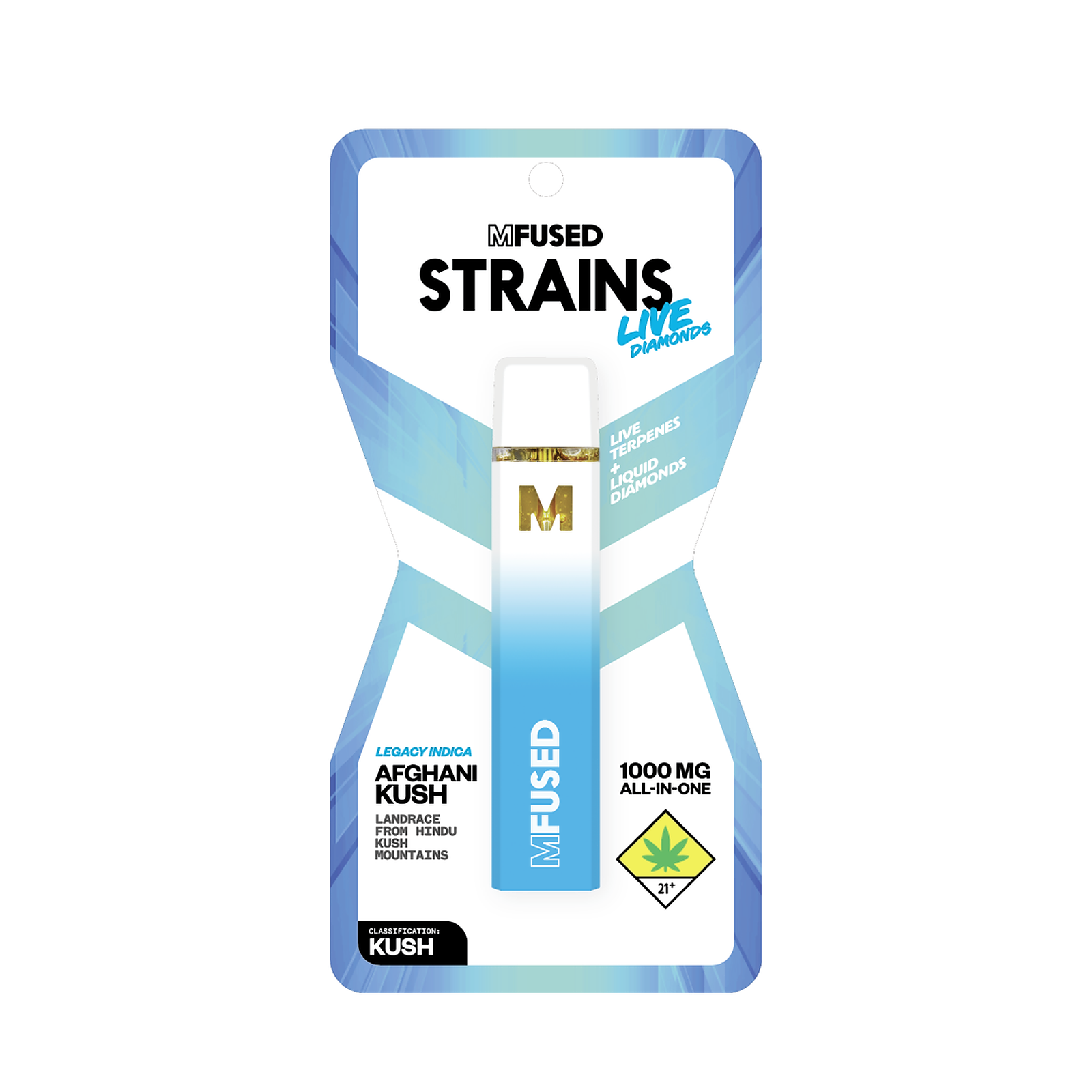 MFUSED: Afghani Kush | Leafly