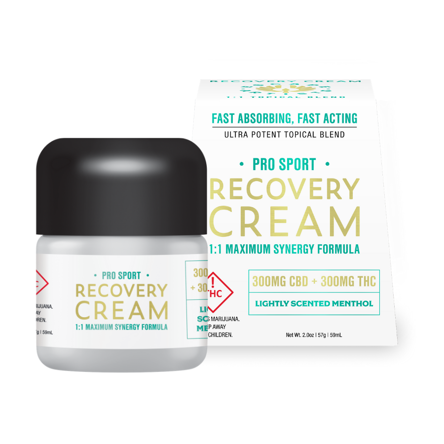 Escape Artists: 1:1 Lightly Scented Menthol Pro Sport Recovery Cream ...