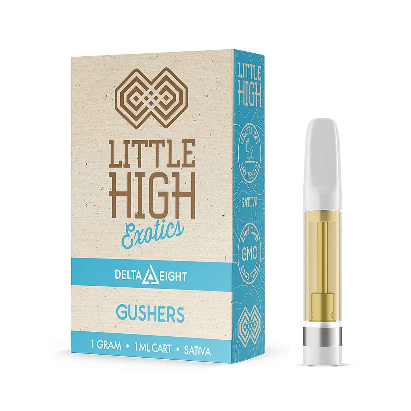 Little High: Little High - Delta-8 Sativa - Gushers - 1 Gram Cart | Leafly