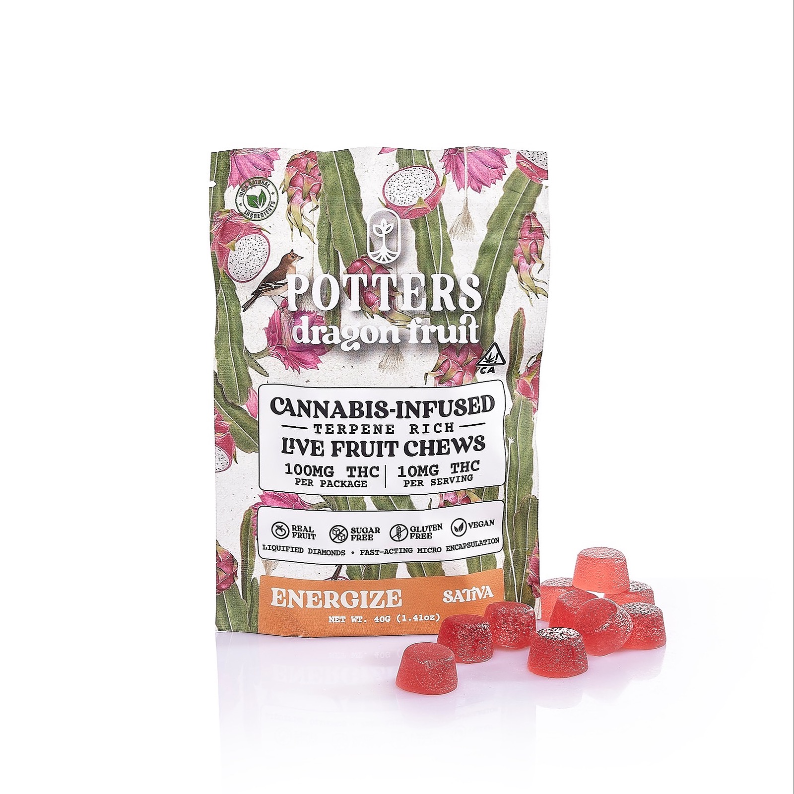 POTTERS: Dragon Fruit Energize Sugar-Free Gummies | Leafly