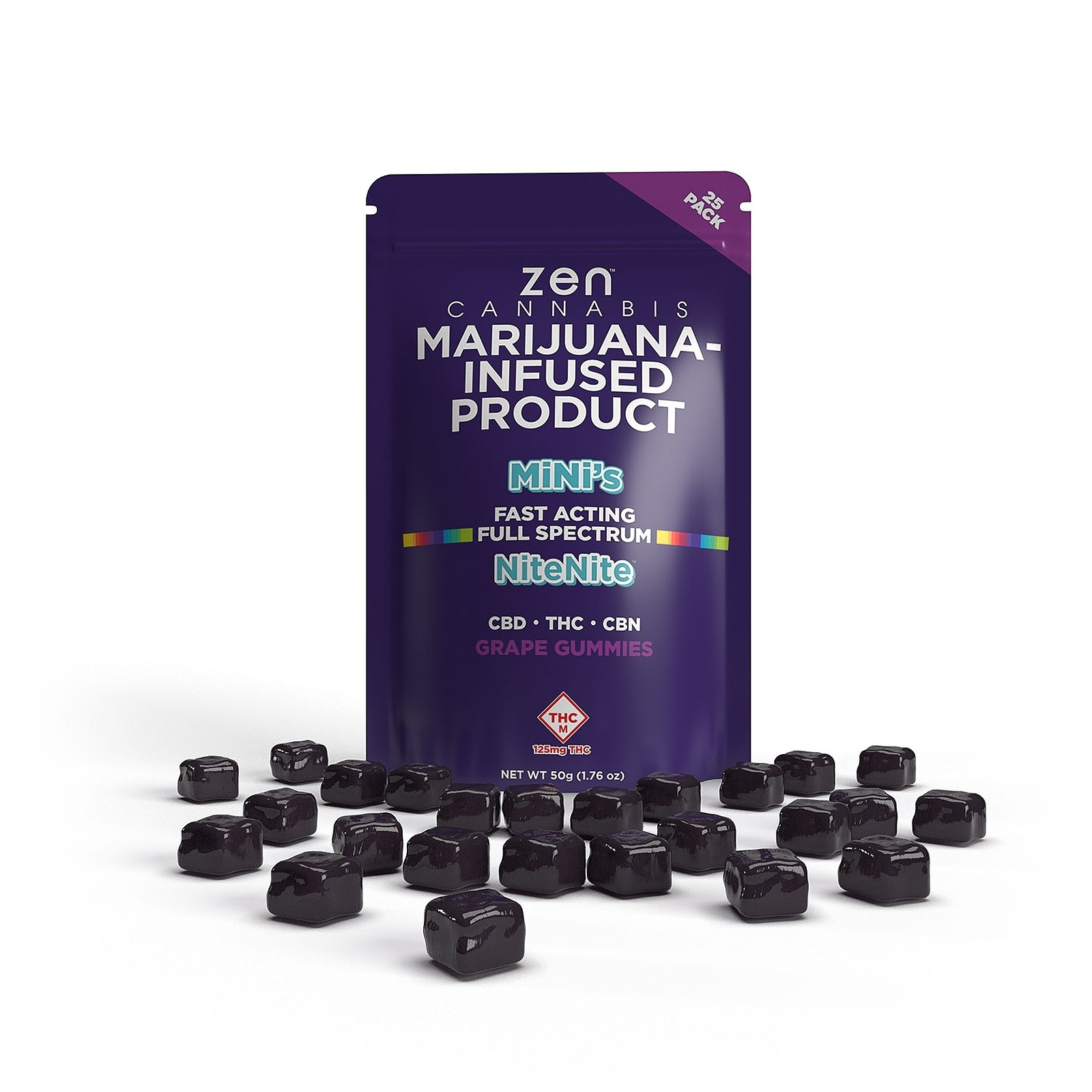 Bison Infused: Zen Cannabis NiteNite Mini's | Leafly Bison Infused: Zen Cannabis NiteNite Mini's | Leafly